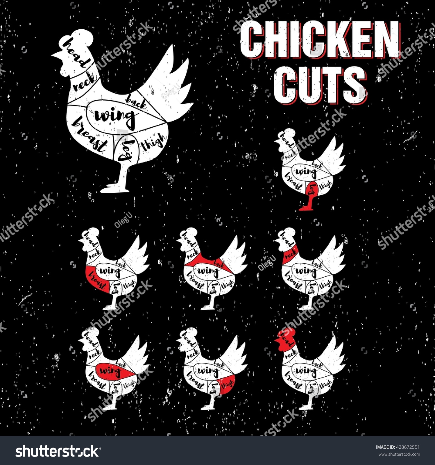 Chicken Cuts Vector Template Chalkboard Scheme Stock Vector Royalty Free 428672551 Shutterstock