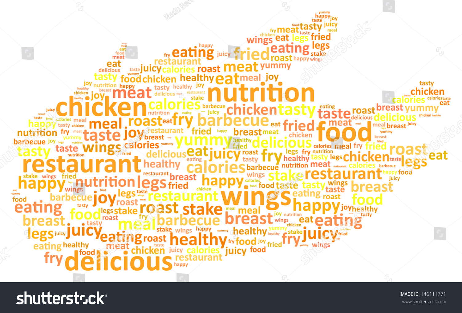 391 Chicken word cloud Images, Stock Photos & Vectors | Shutterstock
