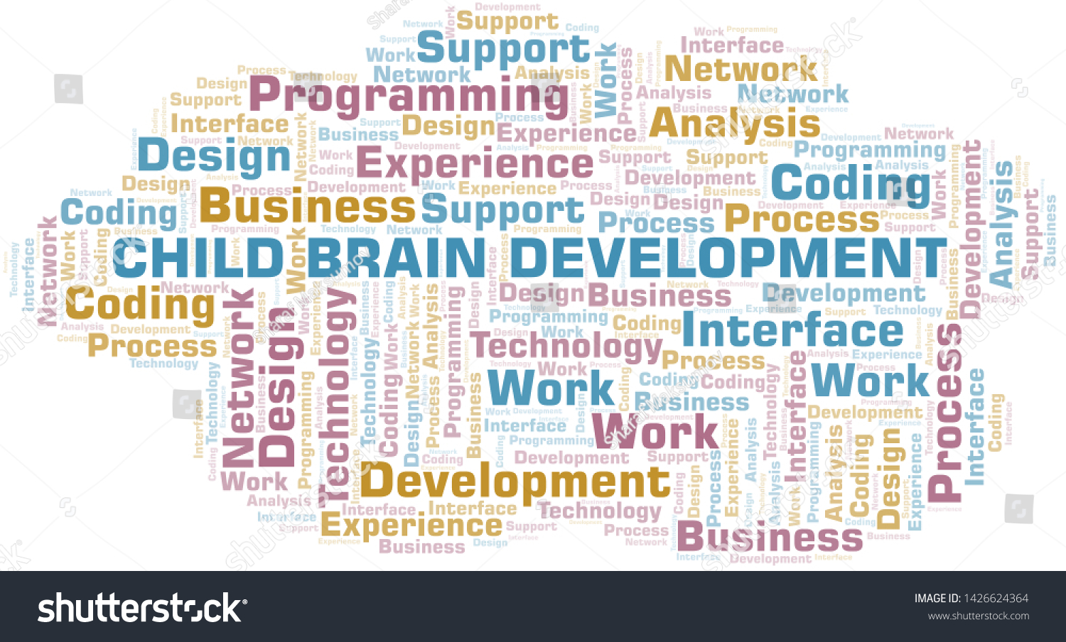 Child Brain Development Word Cloud Wordcloud Stock Vector (Royalty Free ...