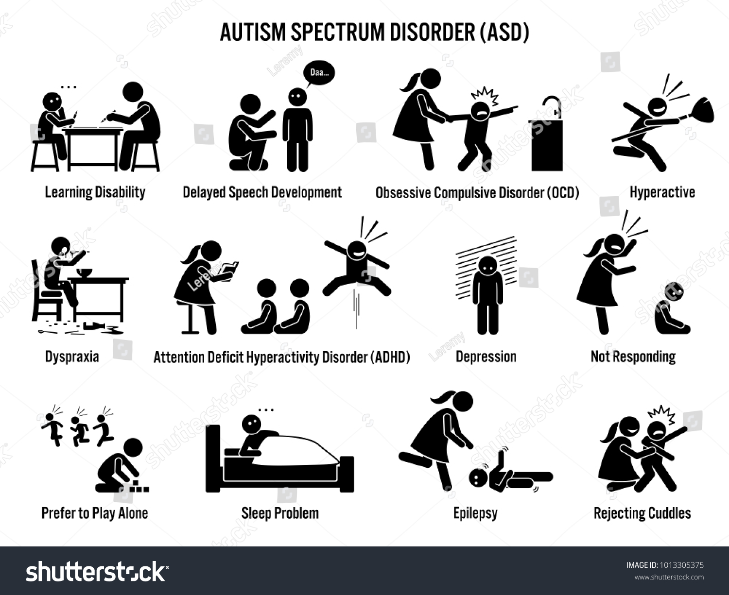 Children Autism Spectrum Disorder Asd Icons Stock Vector (Royalty Free ... Children Autism Spectrum Disorder Asd Icons Stock Vector (Royalty Free ...