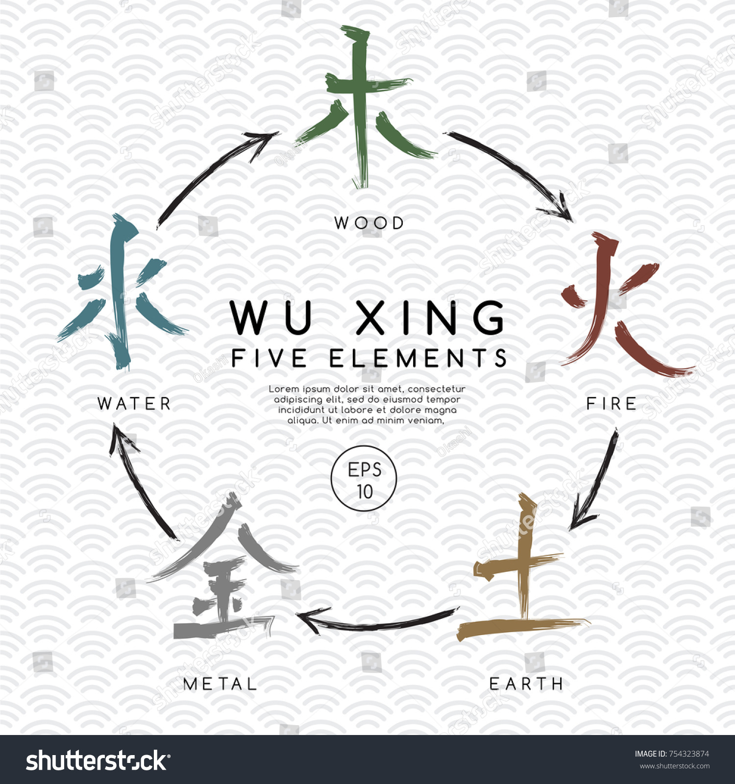 Chinese Five Elements Vector Illustration Stock Vector (Royalty Free ...