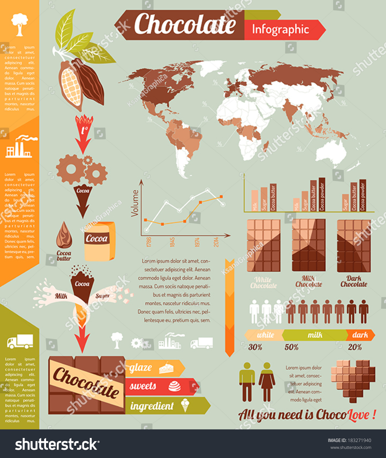 5,297 imágenes de Chocolate infografia - Imágenes, fotos y vectores de ...