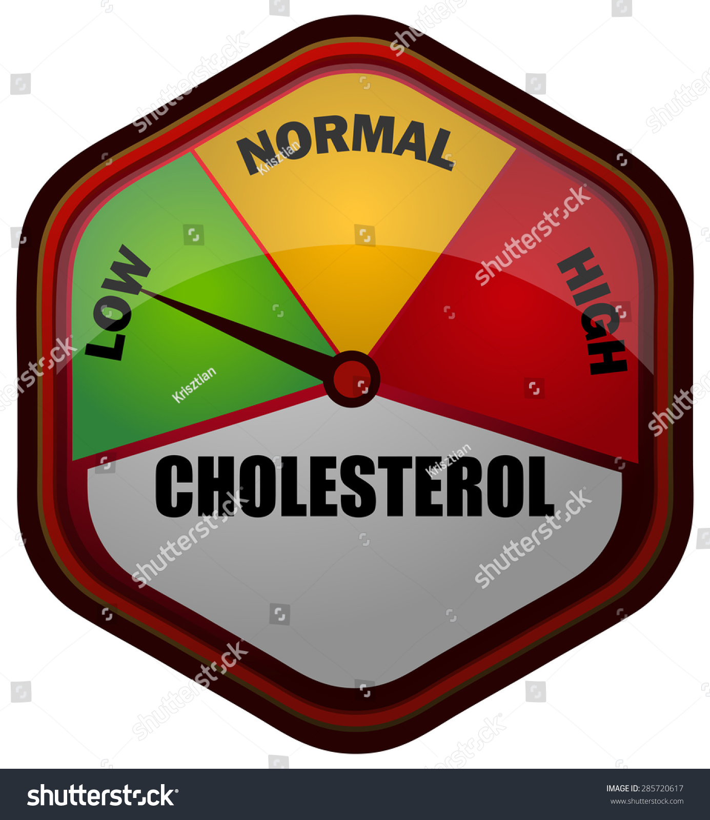 Cholesterol Meter Hexagonal Gauge Vector Illustration Stock Vector ...
