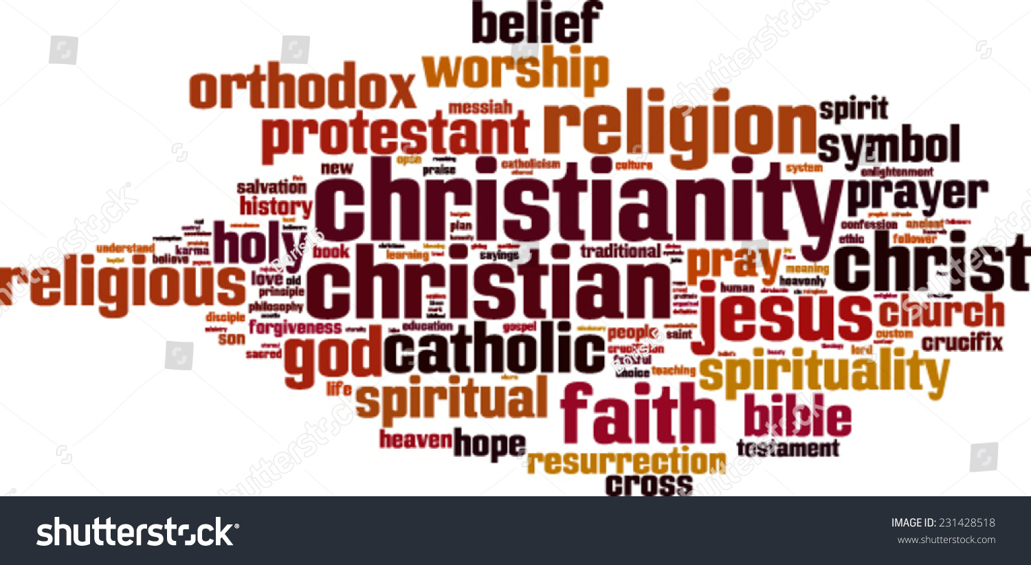Christianity Word Cloud Concept Vector Illustration Stock Vector ...