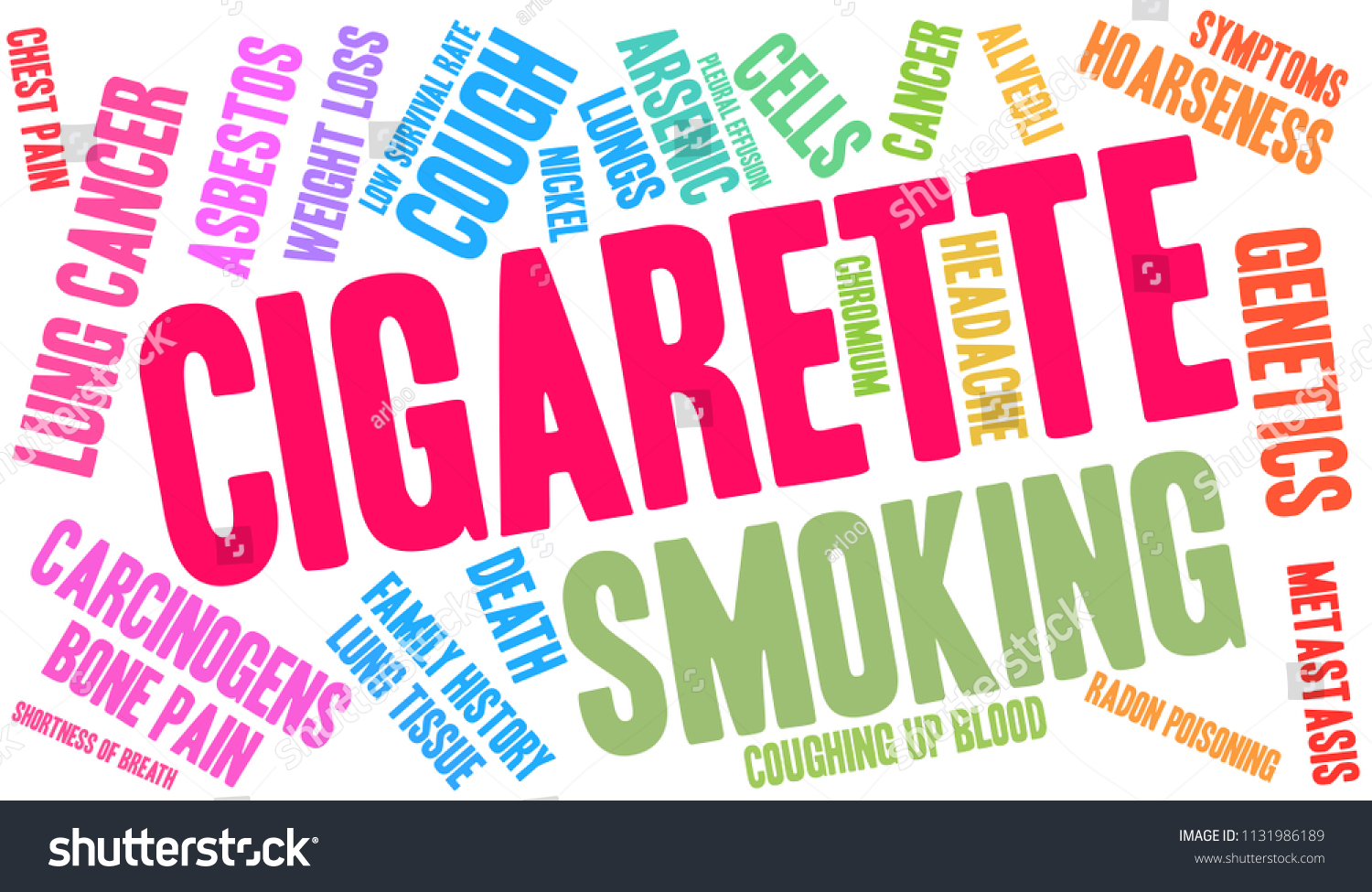 Cigarette Word Cloud On White Background Stock Vector (Royalty Free ...