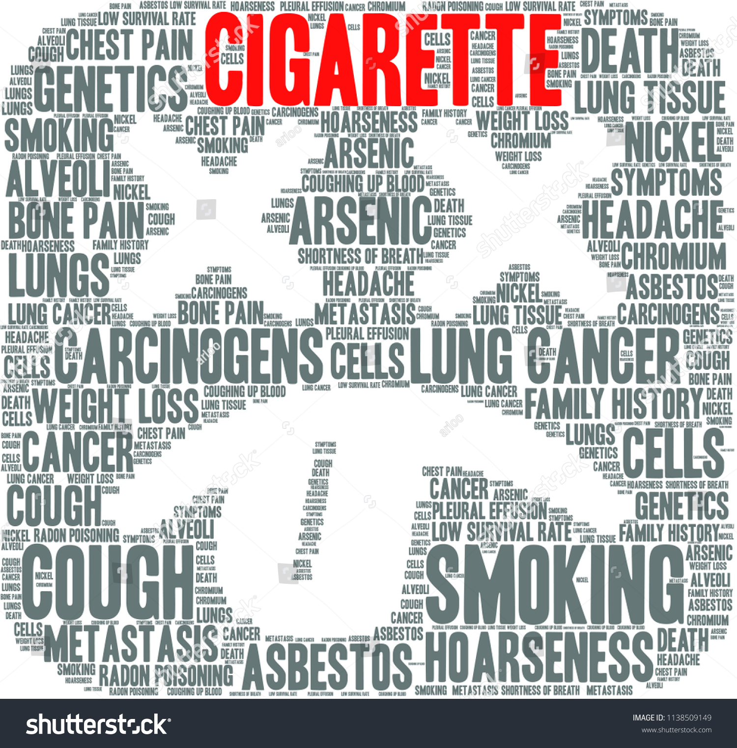 Cigarette Word Cloud On White Background Stock Vector (Royalty Free ...