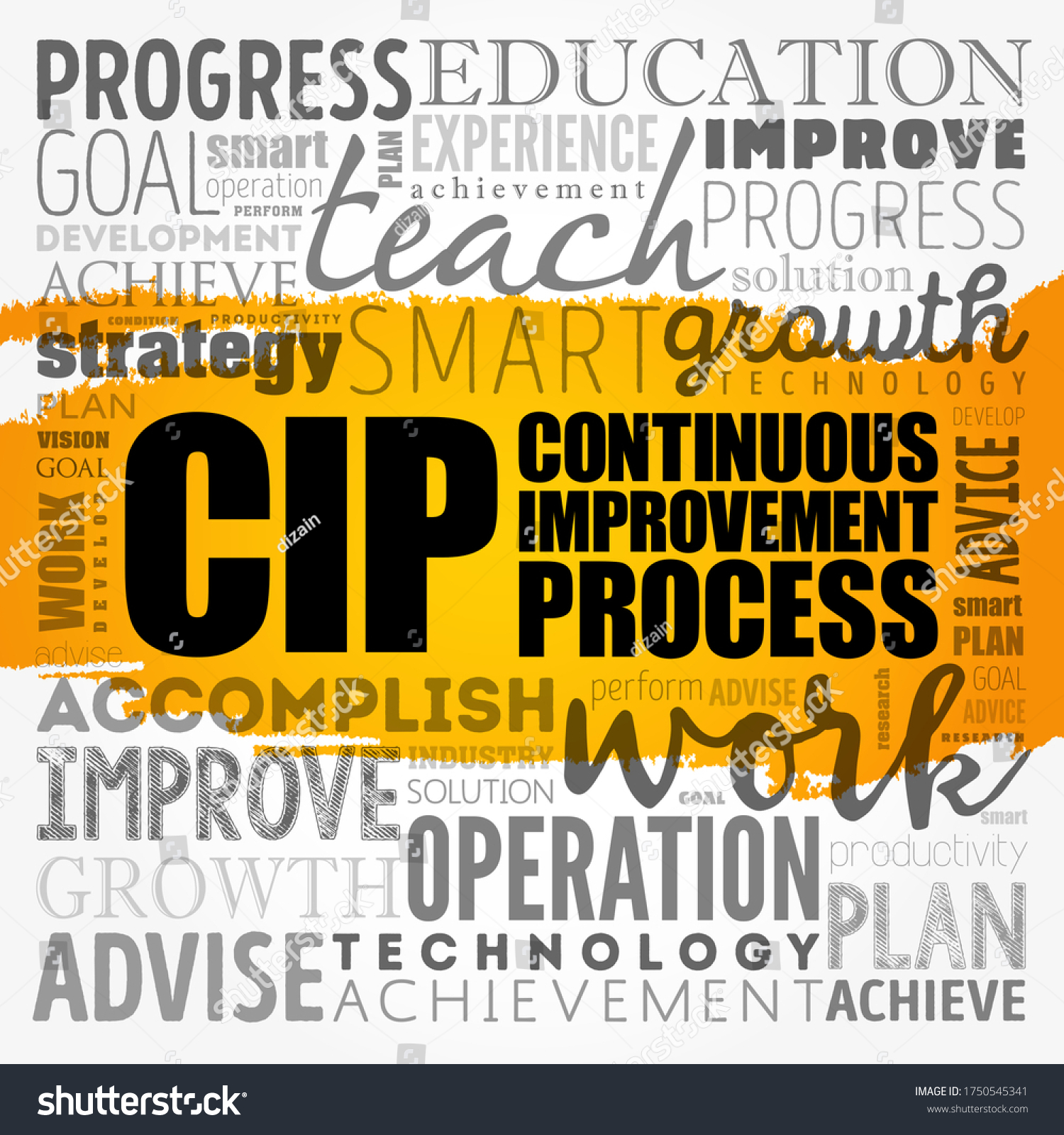 Vektor Stok Cip Continuous Improvement Process Word Cloud (Tanpa ...