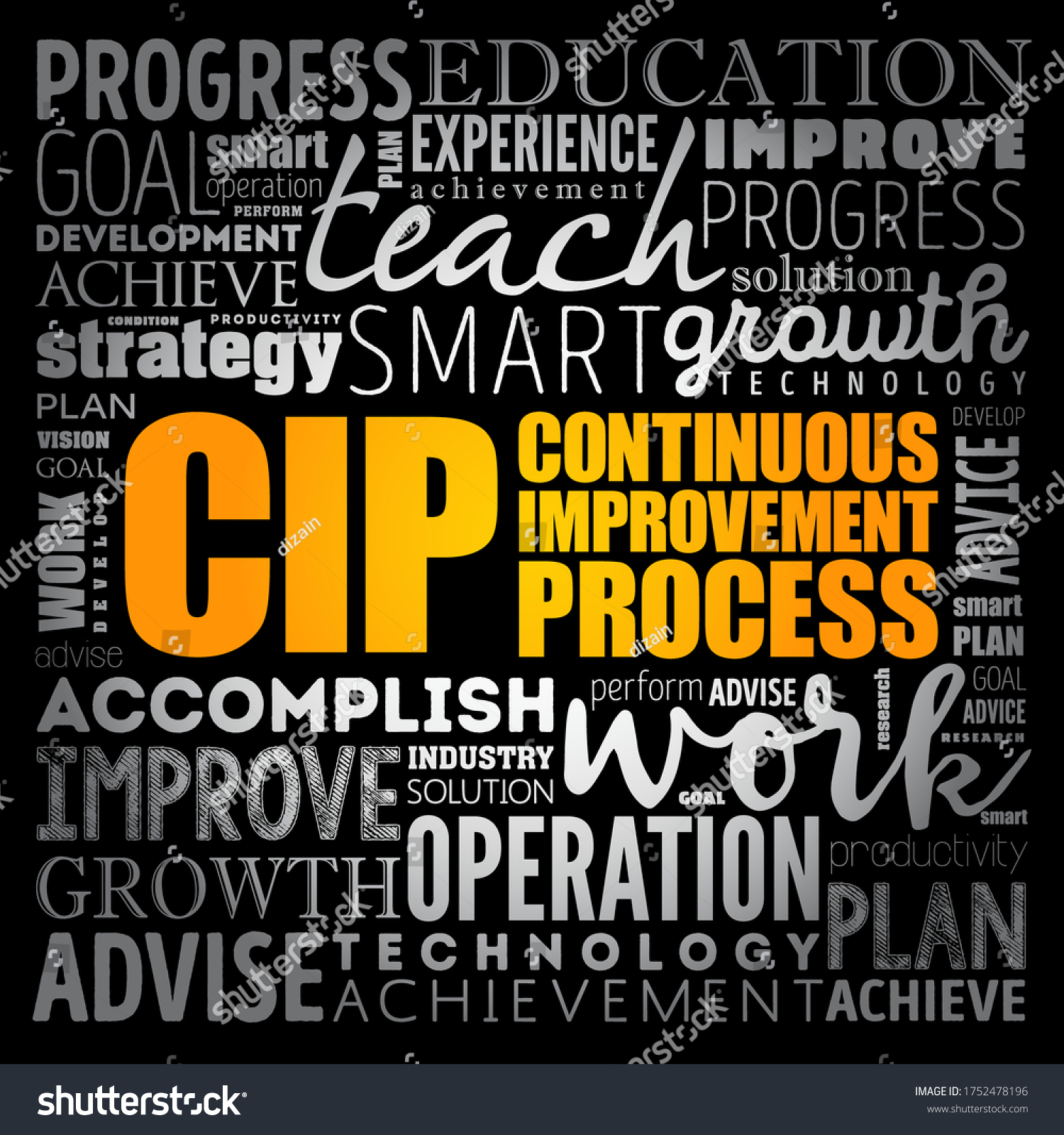 Cip Continuous Improvement Process Word Cloud Stock Vector (Royalty ...