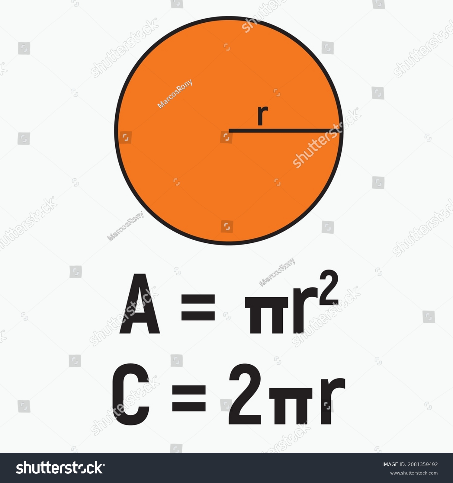 Circle Area Length Range Math Formulas Stock Vector (Royalty Free ...