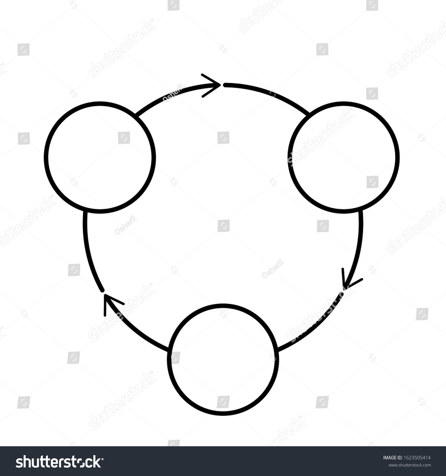 Circle Diagram Flow Chart Presentation Icon Stock Vector (Royalty Free ...