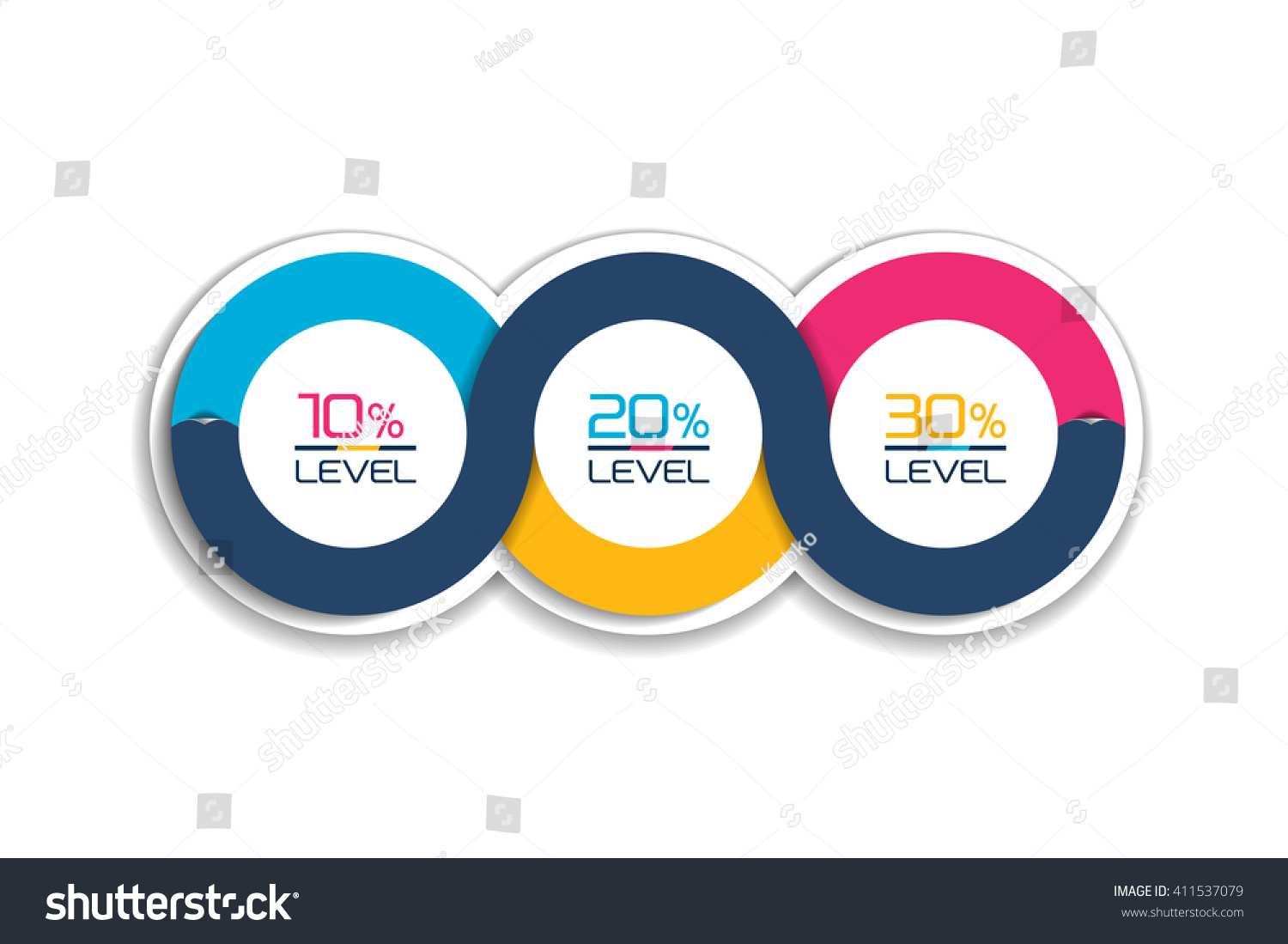 Circle First Second Third Diagram Scheme Stock Vector (Royalty Free ...