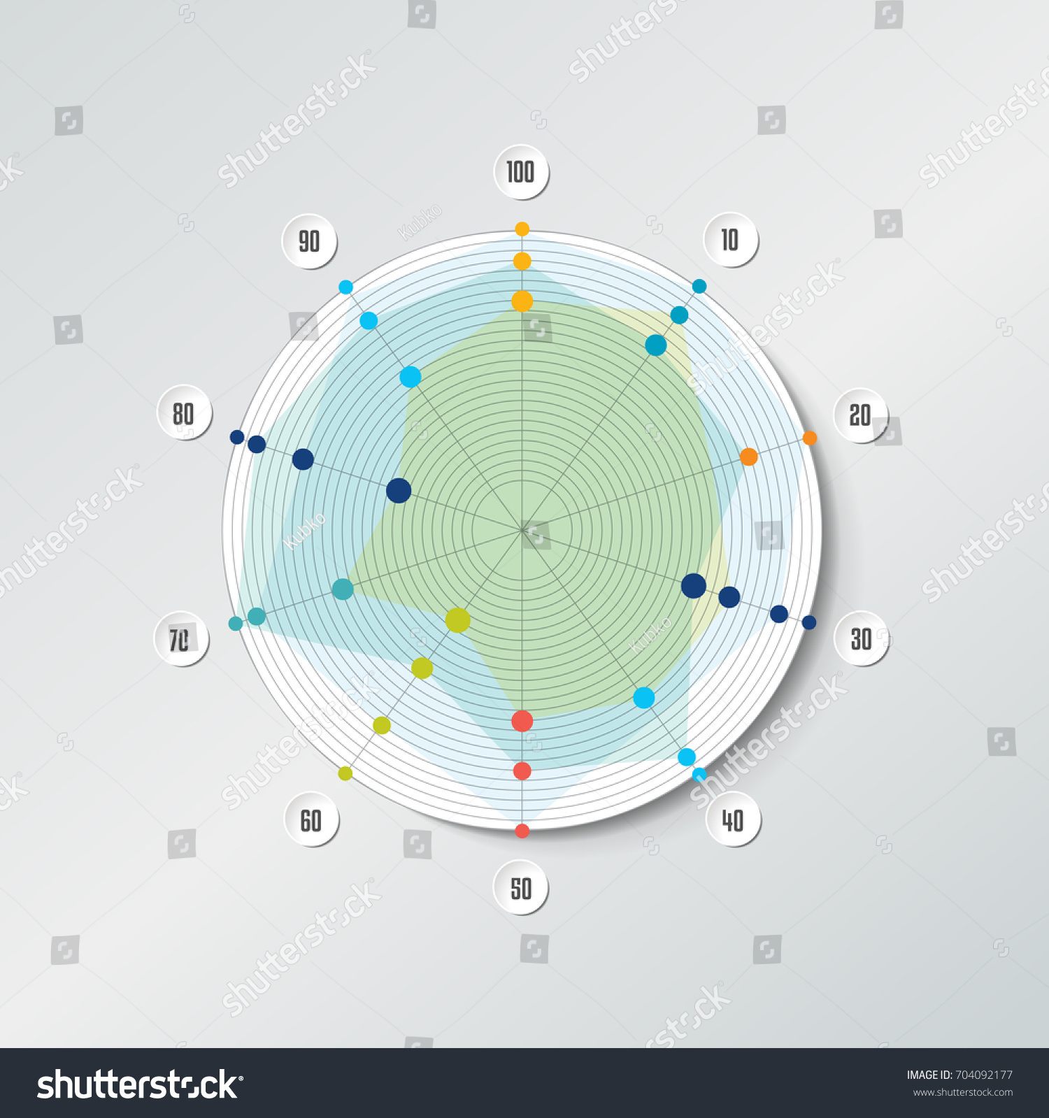 Circle Radar Spider Net Chart Graph: เวกเตอร์สต็อก (ปลอดค่าลิขสิทธิ์ ...