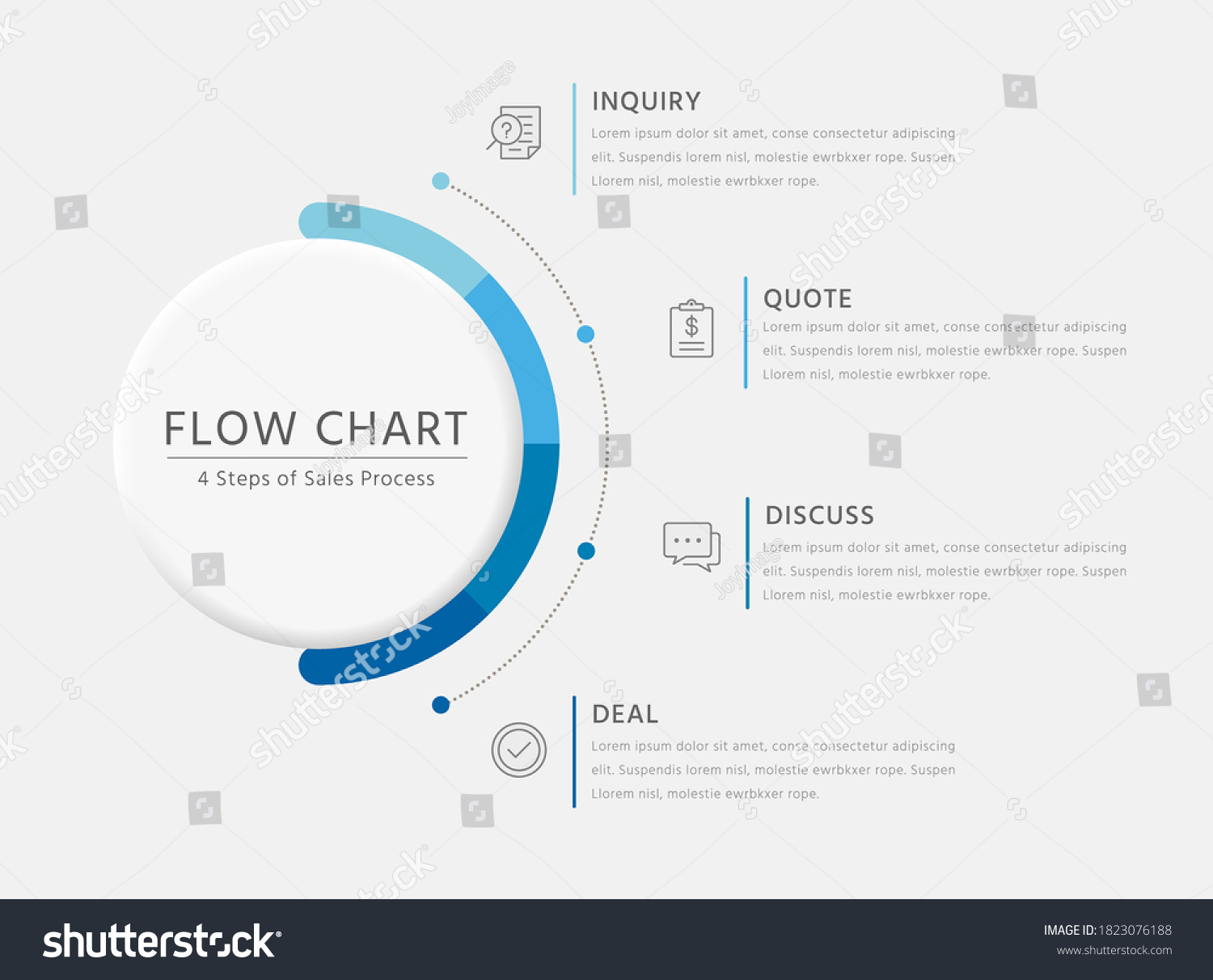 Circle Sales Process Infographic Template Sounded Stock Vector (Royalty ...