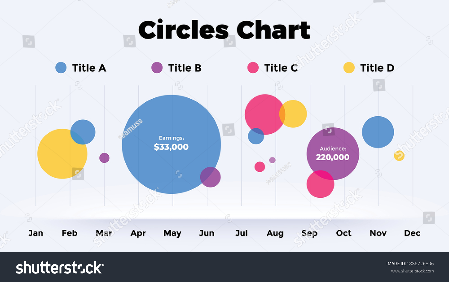 Circles Chart Vector Infographic Graph Presentation 库存矢量图（免版税 ...