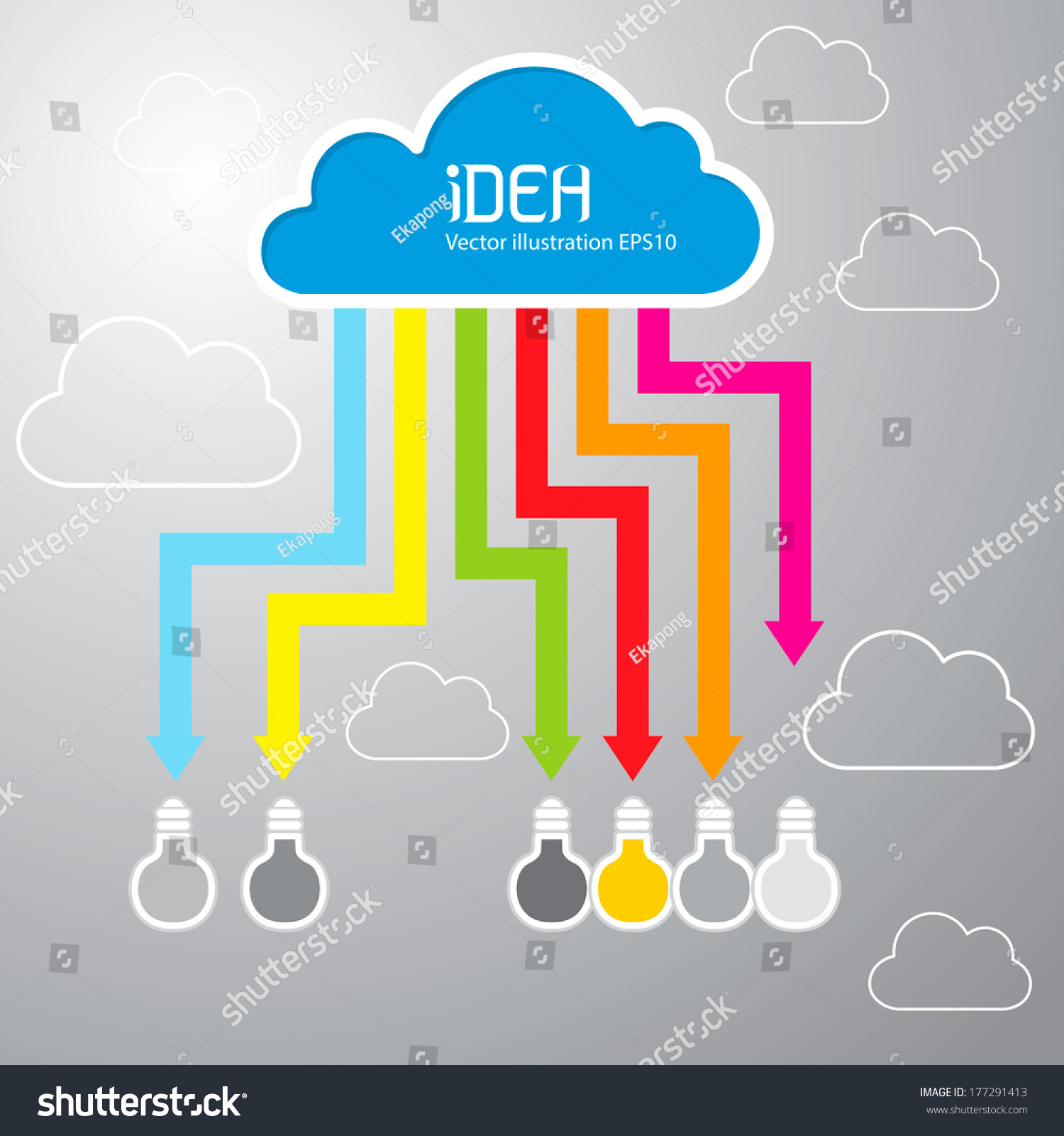 Cloud Concept Light Bulb Idea Vector Stock Vector (Royalty Free ...