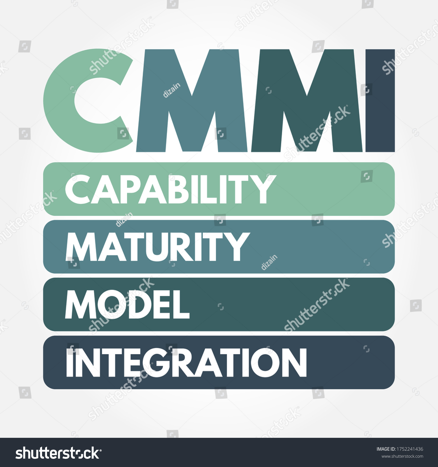 Cmmi Capability Maturity Model Integration Acronym Stock Vector ...