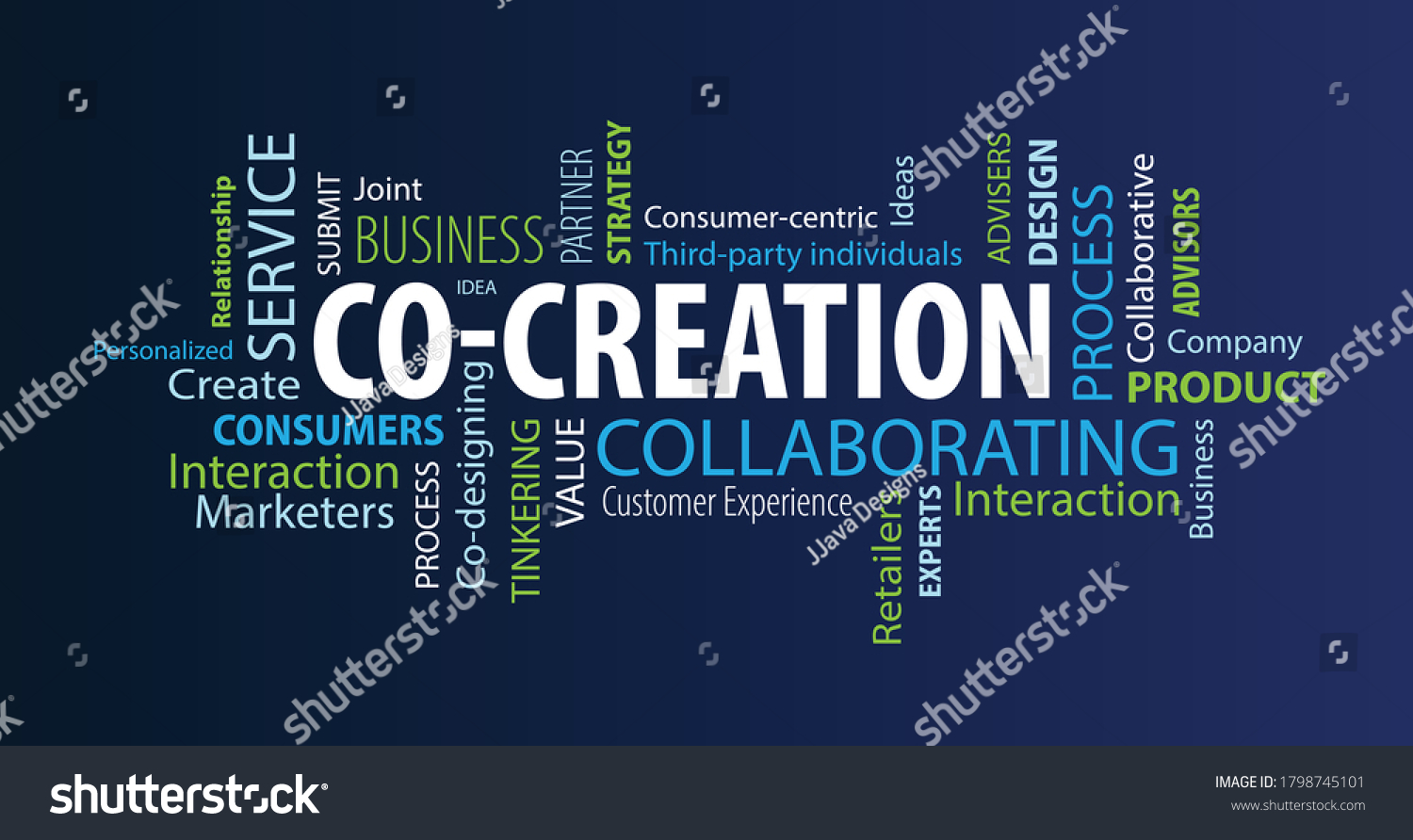 Co-creation Images, Stock Photos & Vectors | Shutterstock