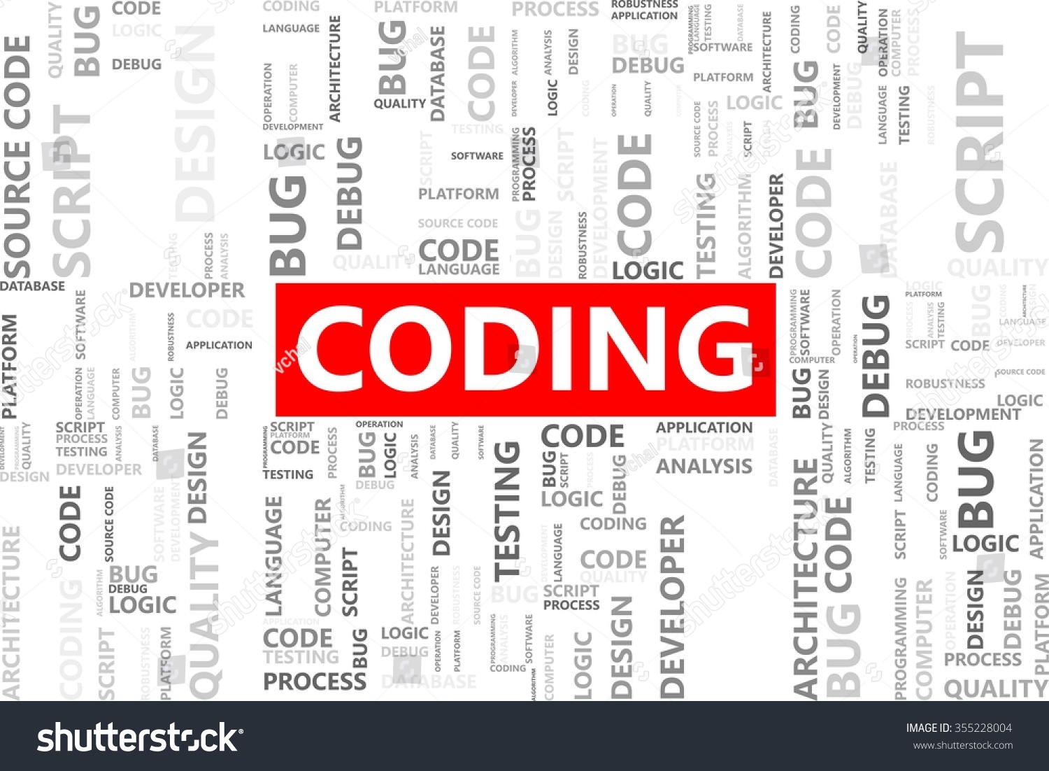 Coding Word Tag Cloud Programming Concept Stock Vector Royalty Free 355228004 Shutterstock
