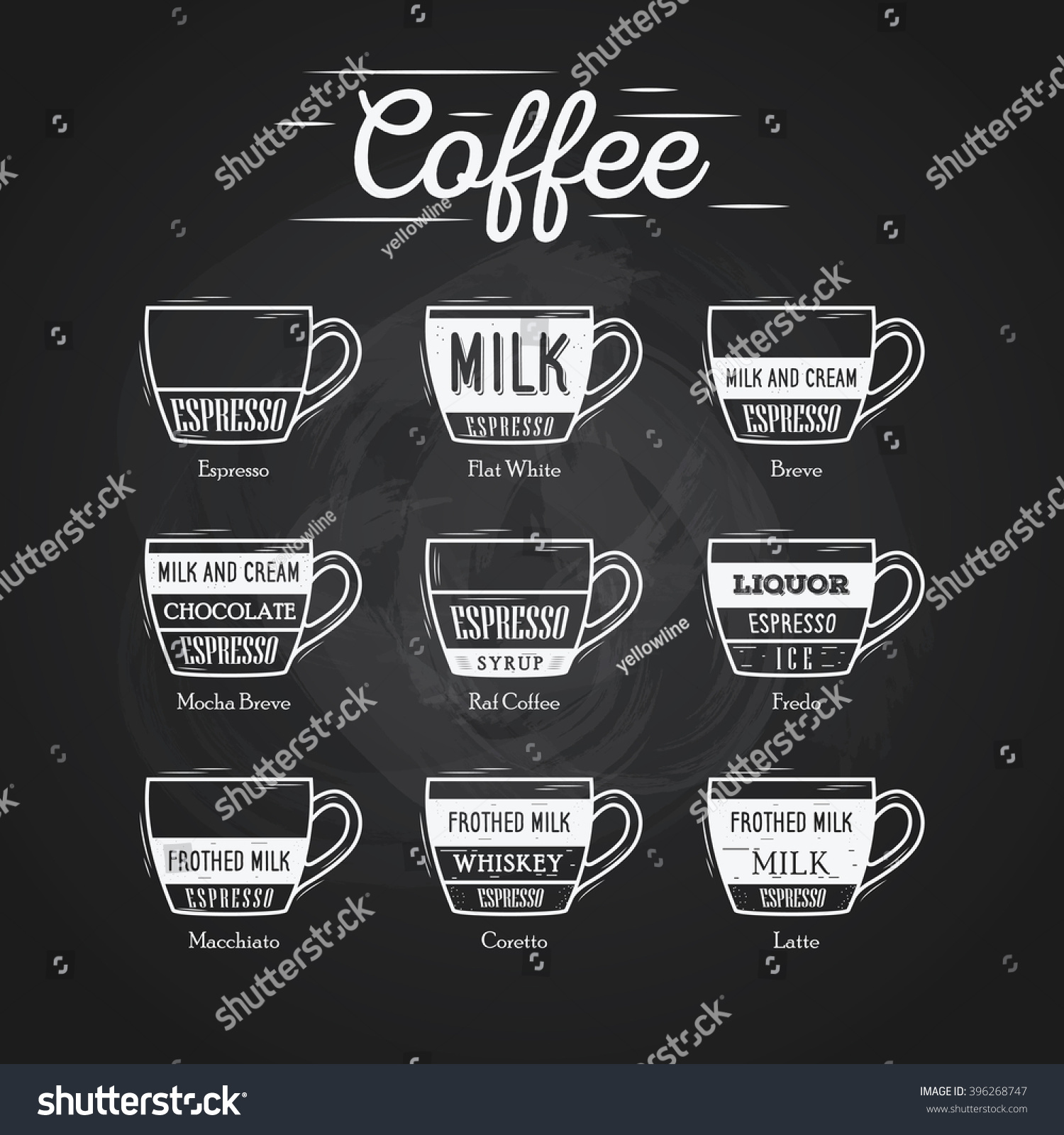 Coffee Composition Sketch Illustration Stock Vector (Royalty Free ...