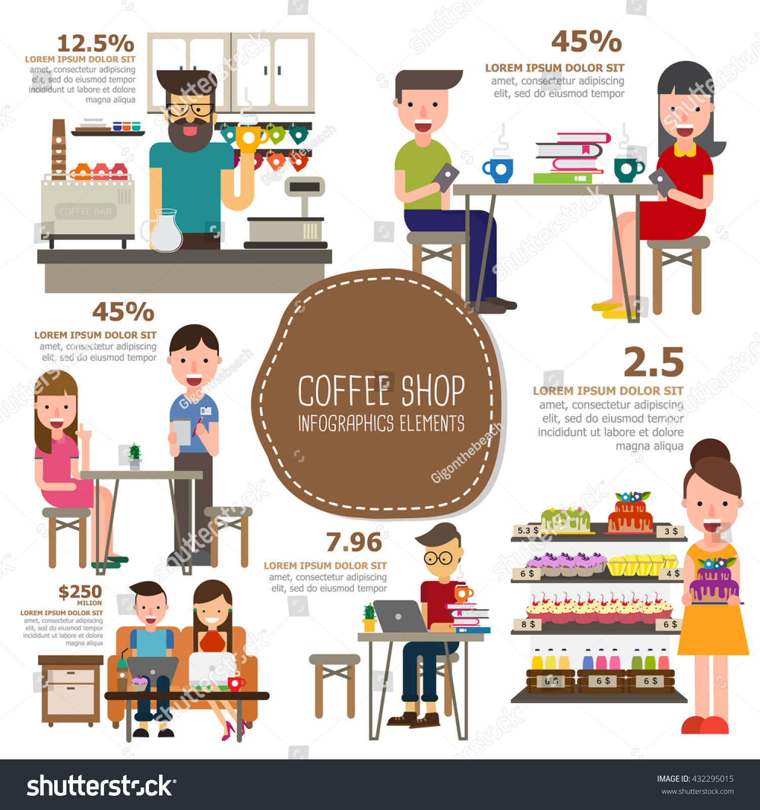 Coffee Shop Infographics Element Vector Stock Vector (Royalty Free ...
