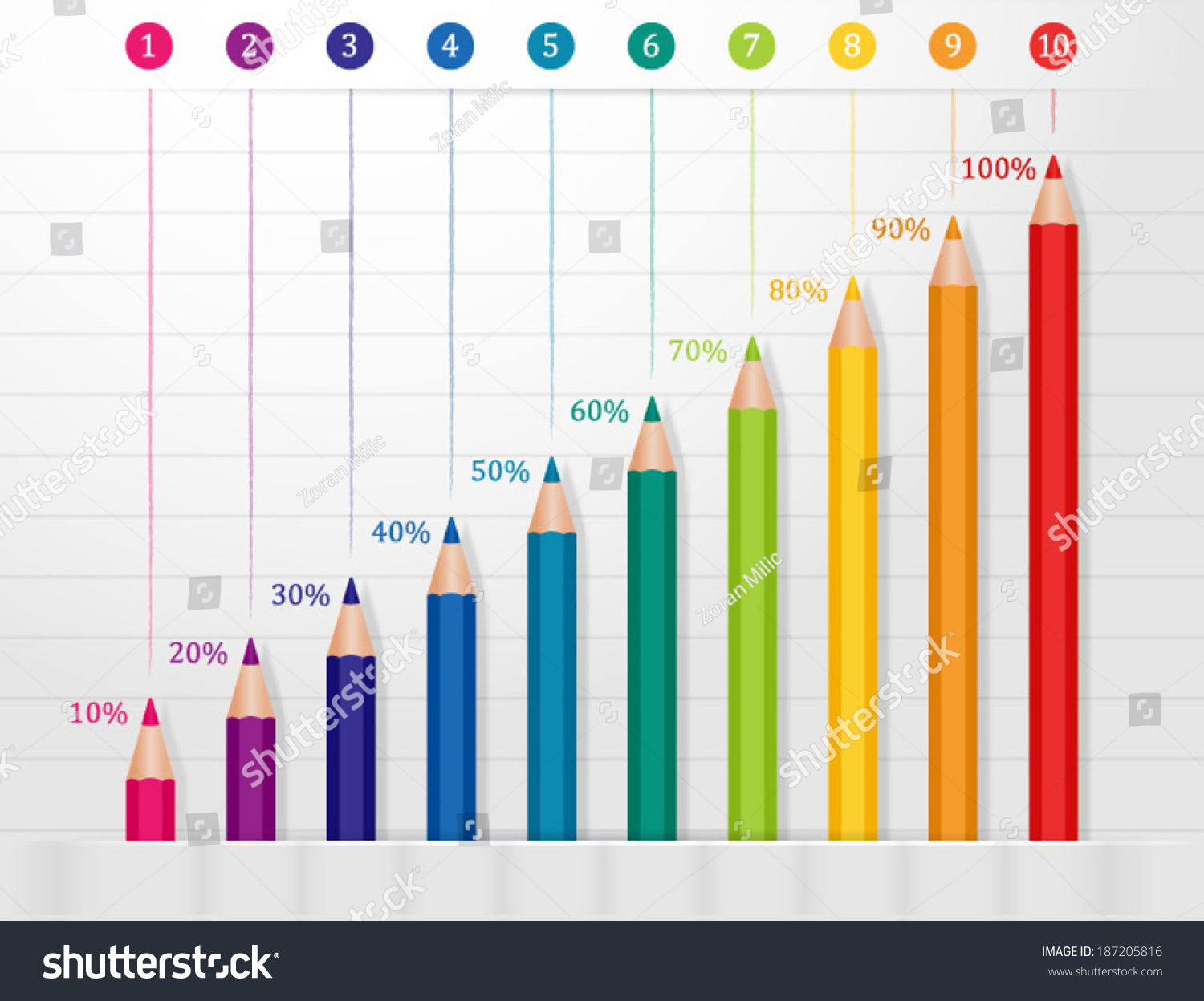 Colored Pencils Infographics Graph Stock Vector (Royalty Free ...