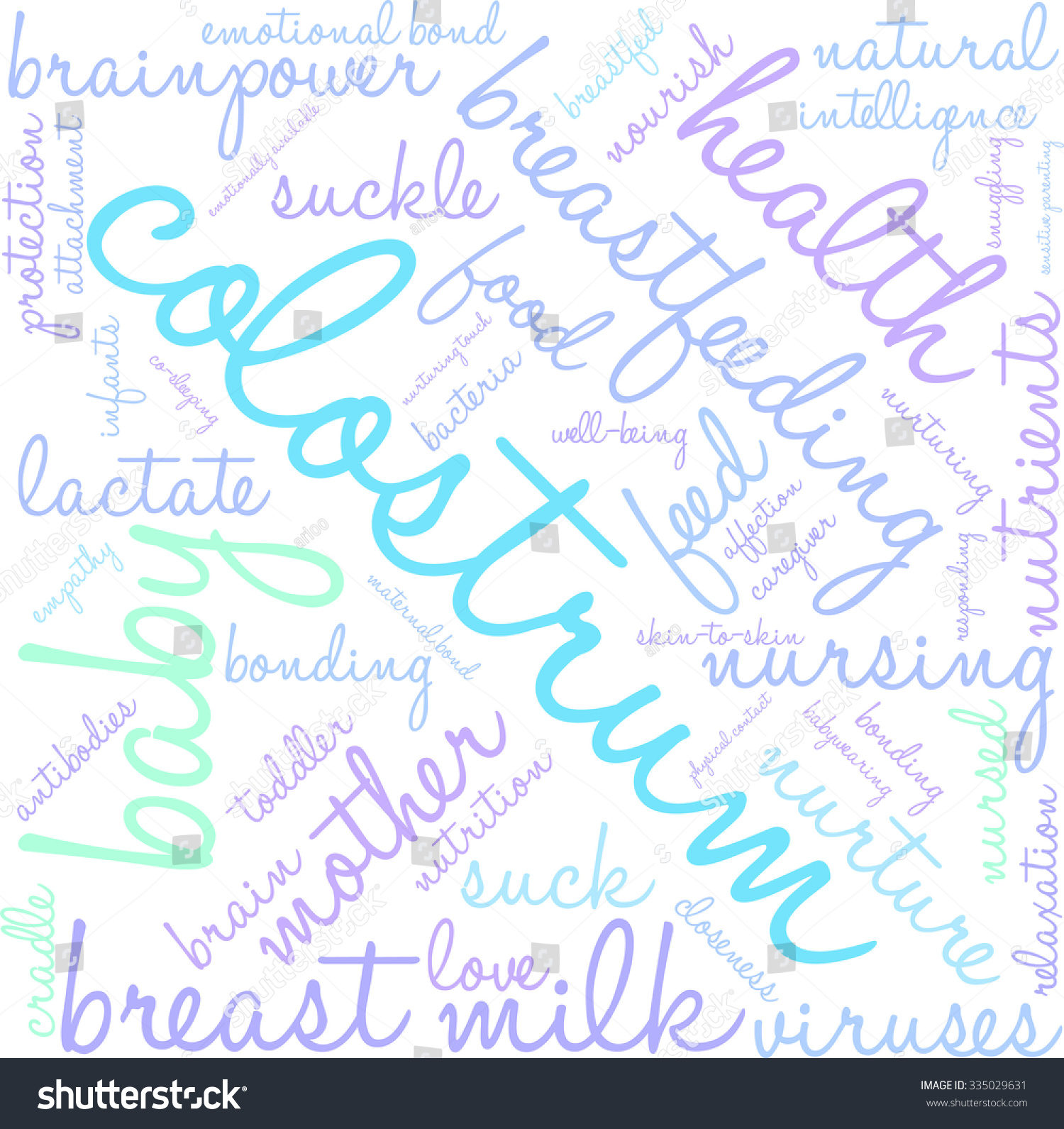 Colostrum Word Cloud On White Background Stock Vector (Royalty Free ...