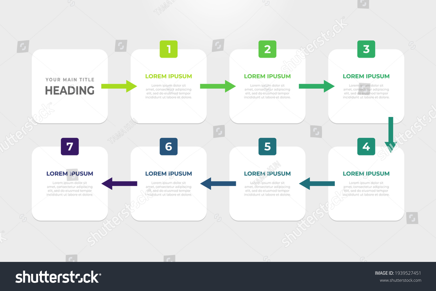 81 Step by step supply chain process infographics Images, Stock Photos ...