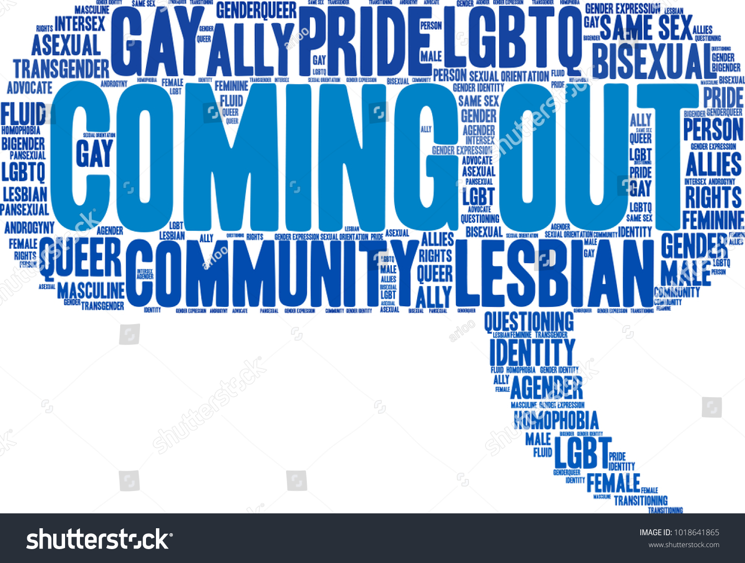Coming Out Word Cloud On White Stock Vector (Royalty Free) 1018641865 ...