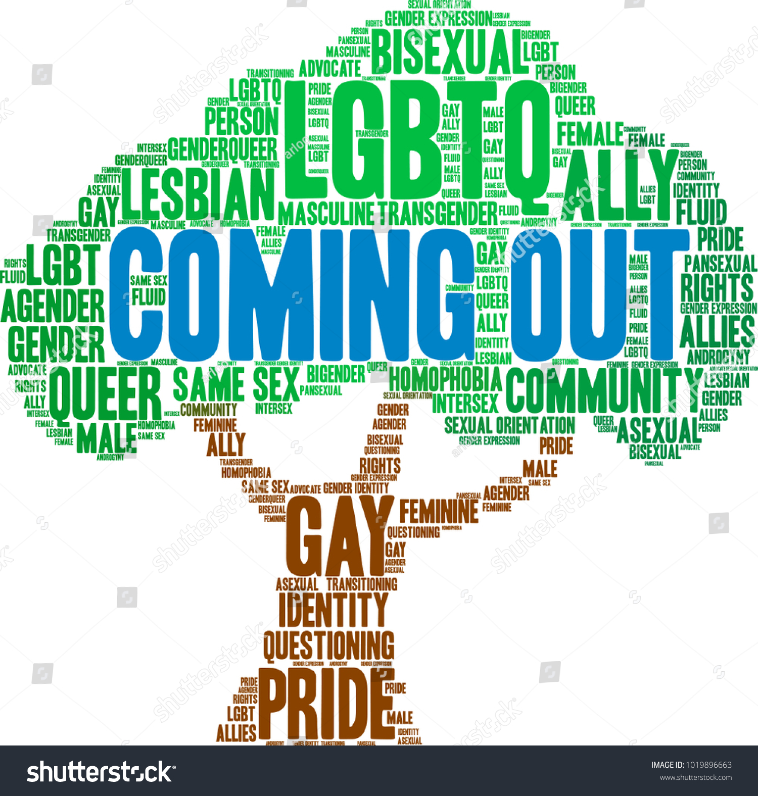 Coming Out Word Cloud On White Stock Vector (Royalty Free) 1019896663 ...