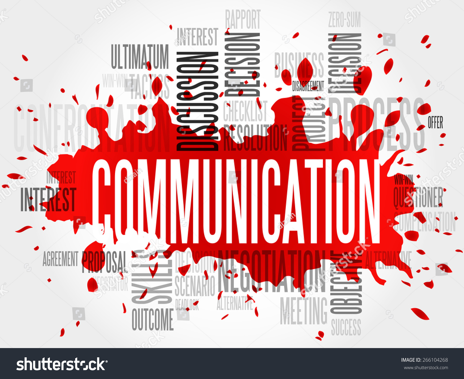 Communication Word Cloud Education Concept Stock Vector (Royalty Free ...