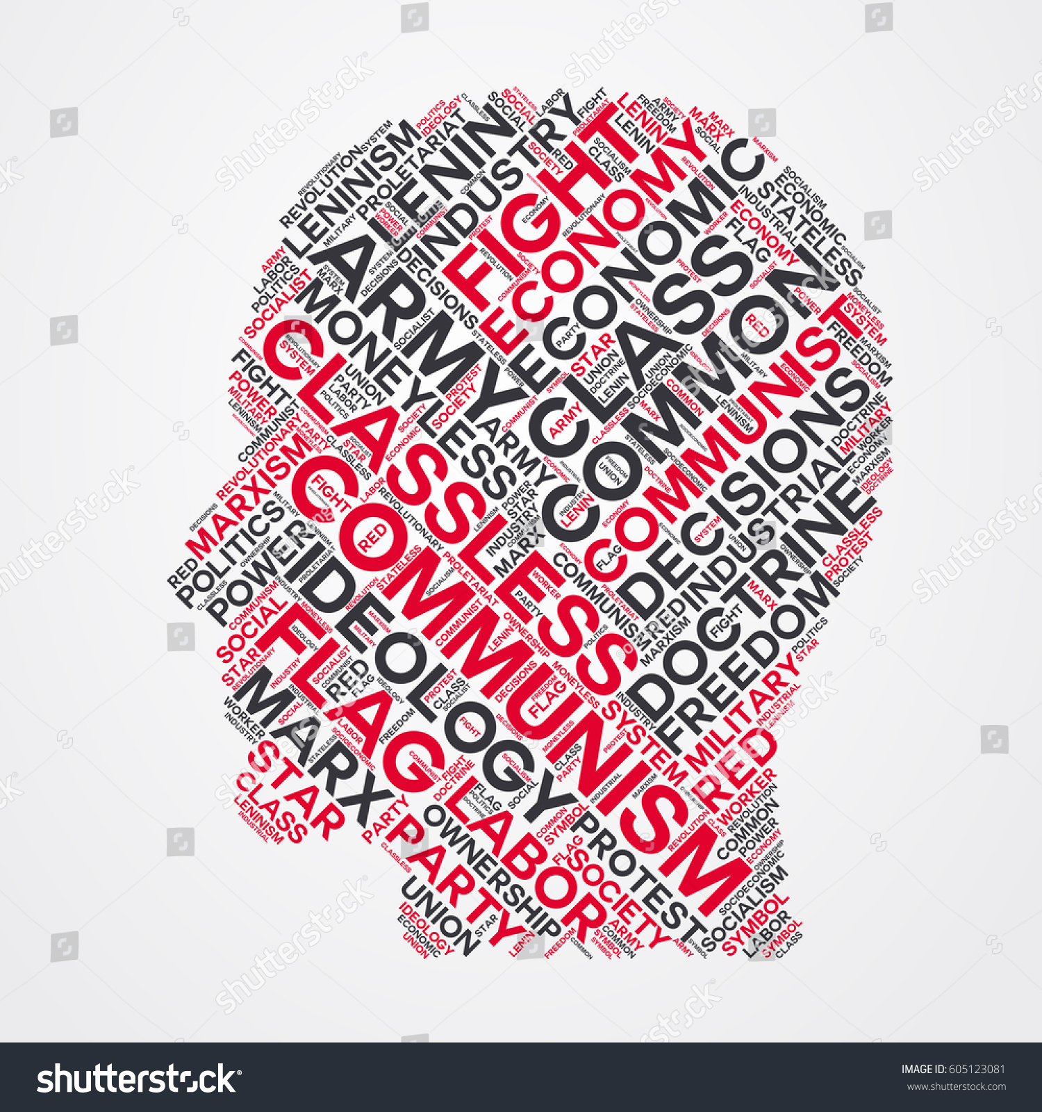 Communism Word Cloud Head Typography Stock Vector (Royalty Free ...