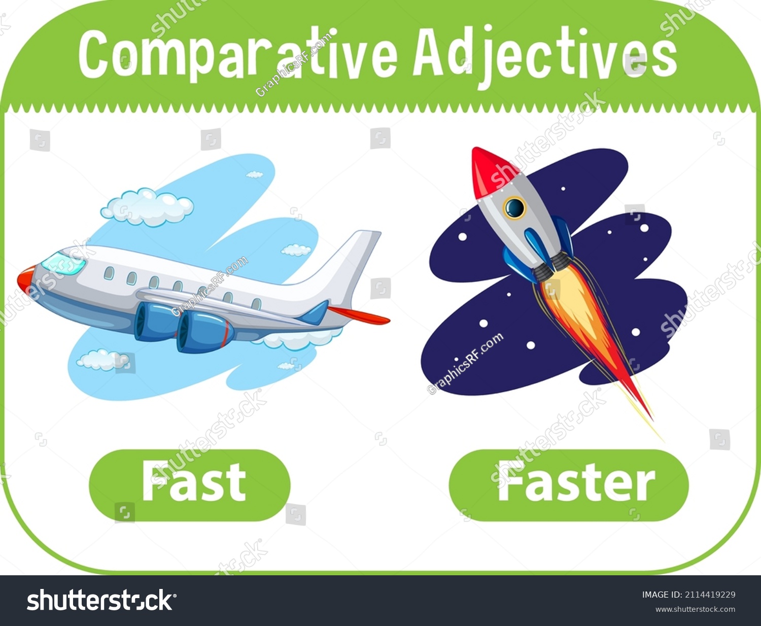 Comparative Adjectives Word Fast Illustration Stock Vector (Royalty ...