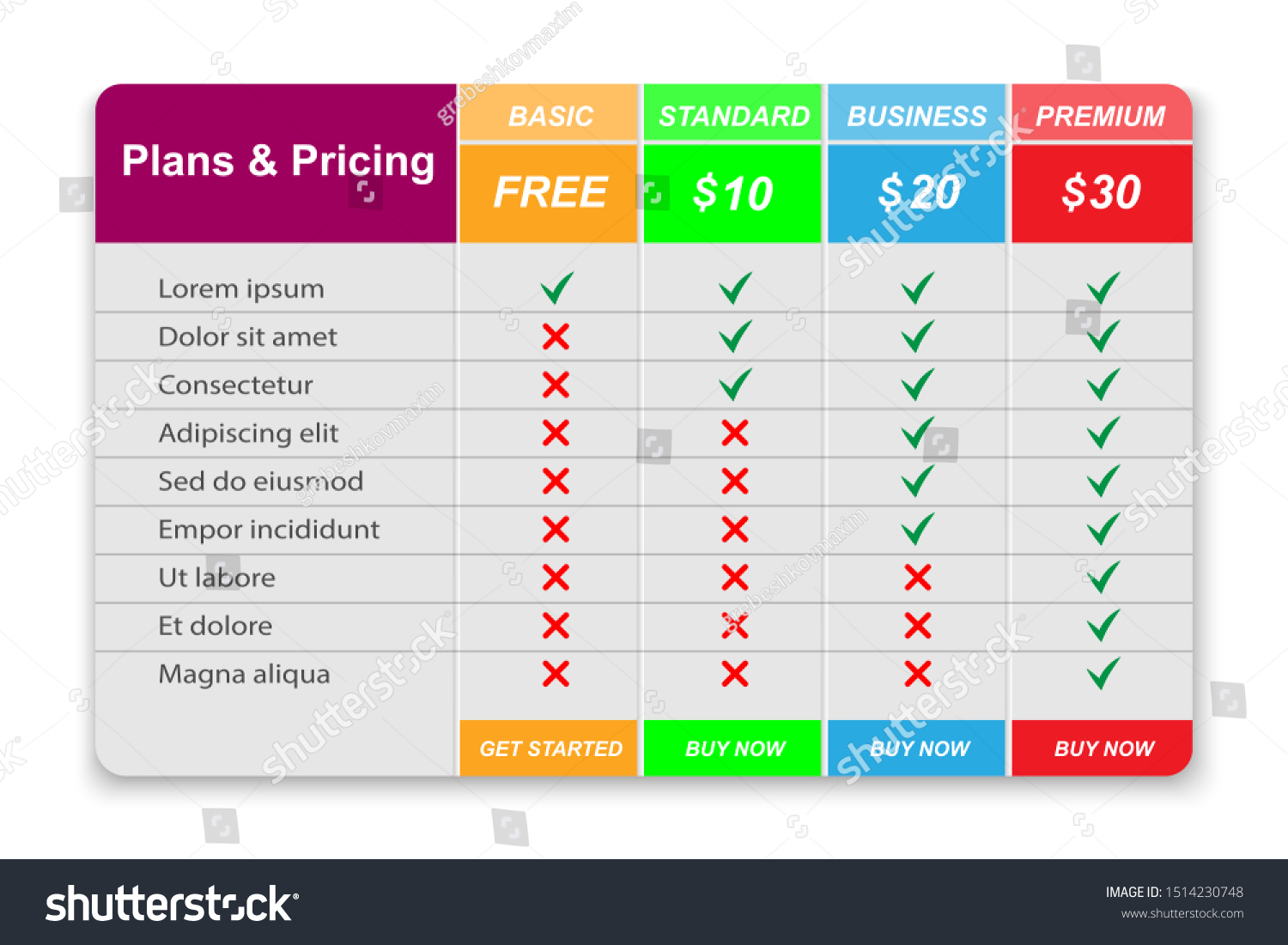 Comparison Pricing Table Price Plan Chart Stock Vector (Royalty Free ...