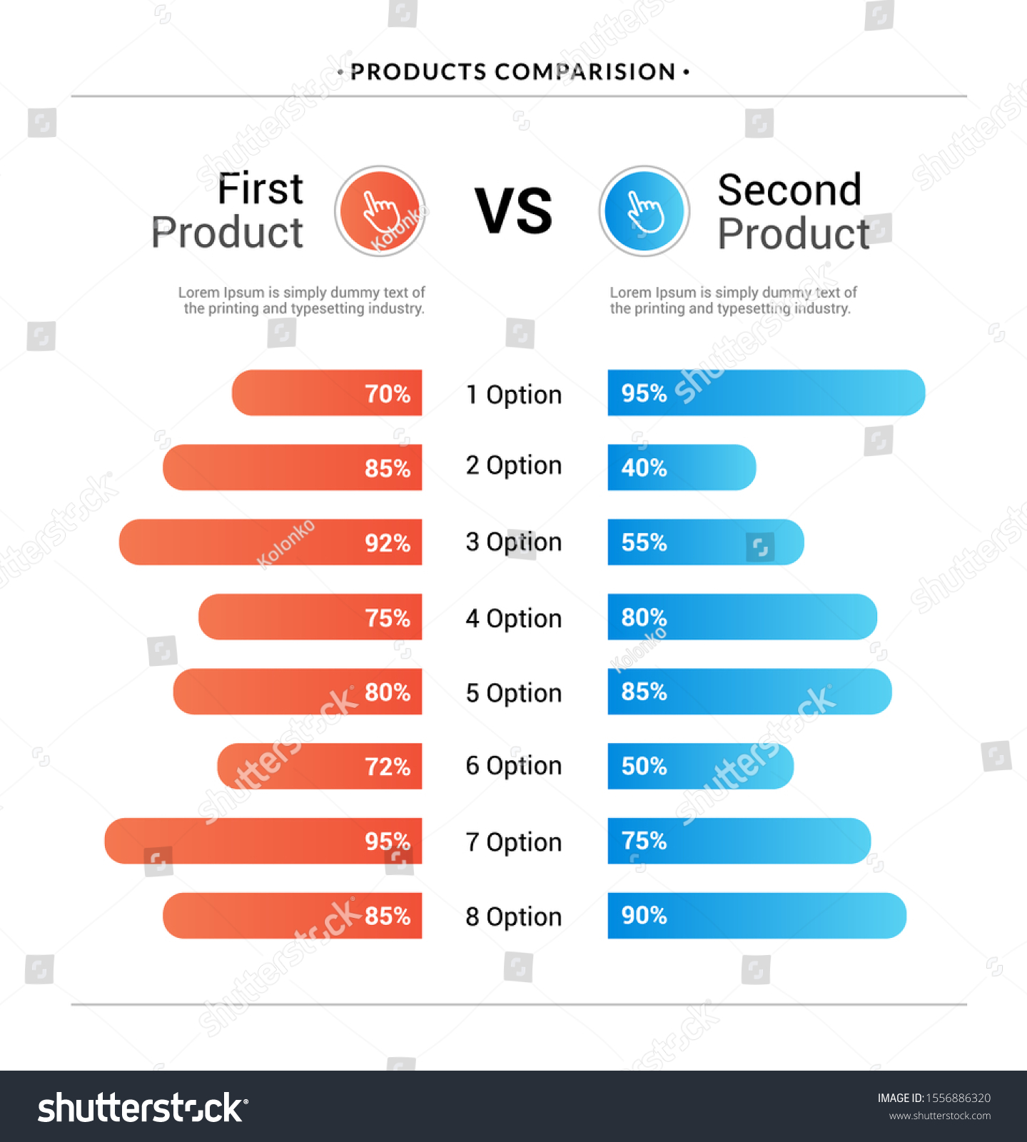 Comparison Table Chart Vector Compare Template: Stock-Vektorgrafik ... Comparison Table Chart Vector Compare Template: Stock-Vektorgrafik ...
