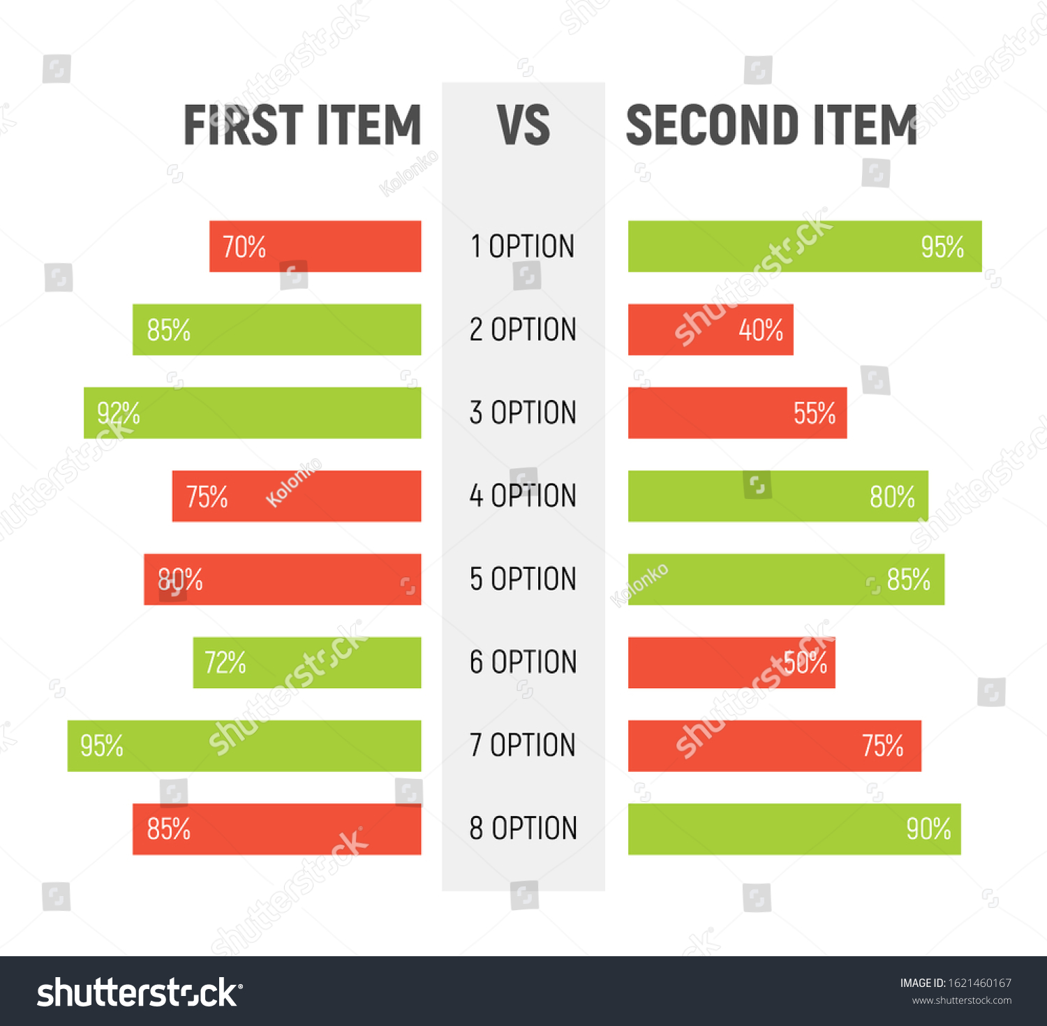 Comparison Table Chart Vector Compare Template Stock Vector (Royalty ... Comparison Table Chart Vector Compare Template Stock Vector (Royalty ...