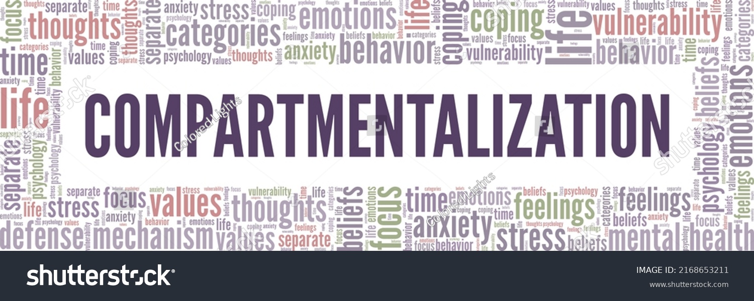 Compartmentalization Word Cloud Conceptual Design Isolated Stock Vector ...