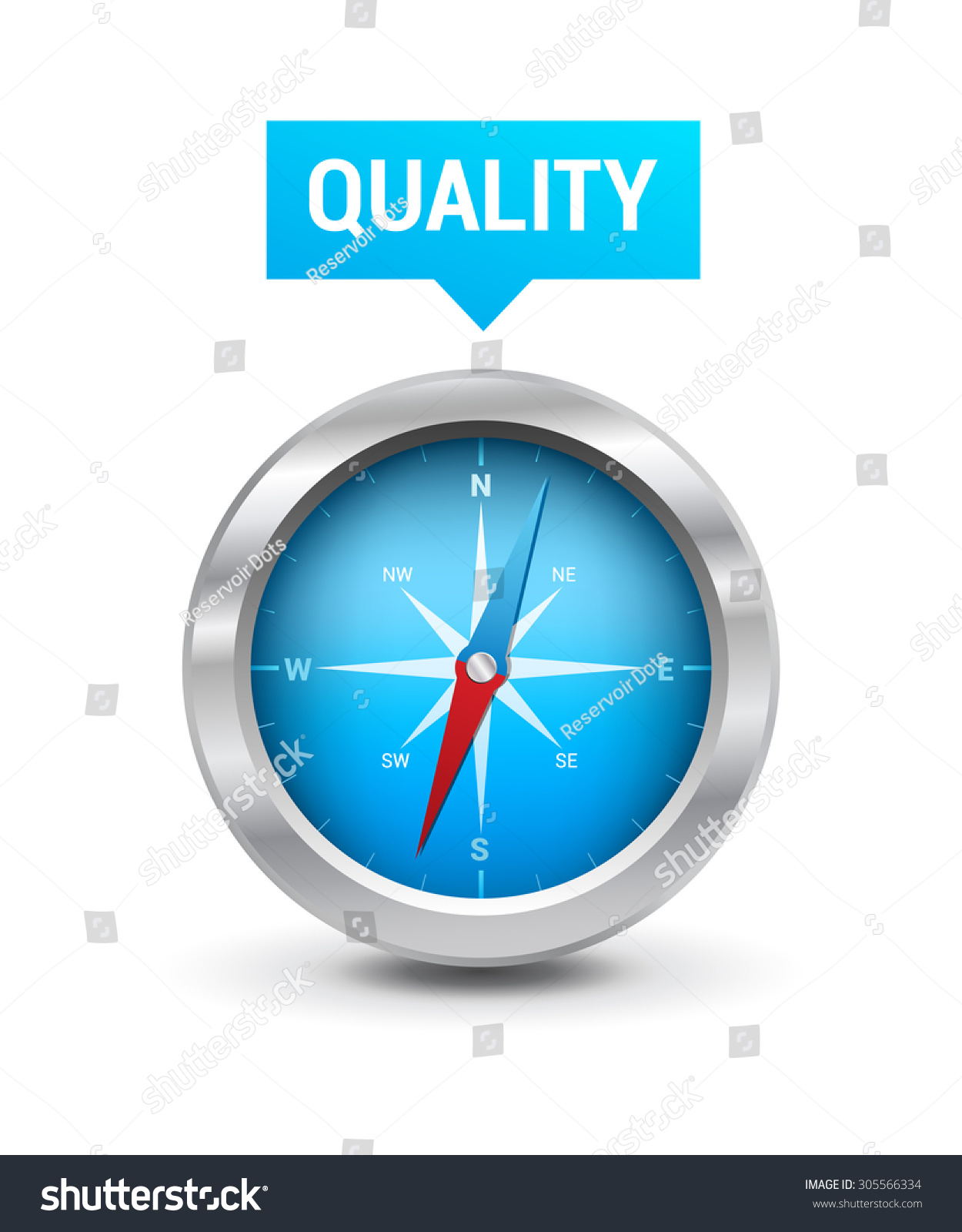 Compass Quality Tag Stock Vector (Royalty Free) 305566334 | Shutterstock