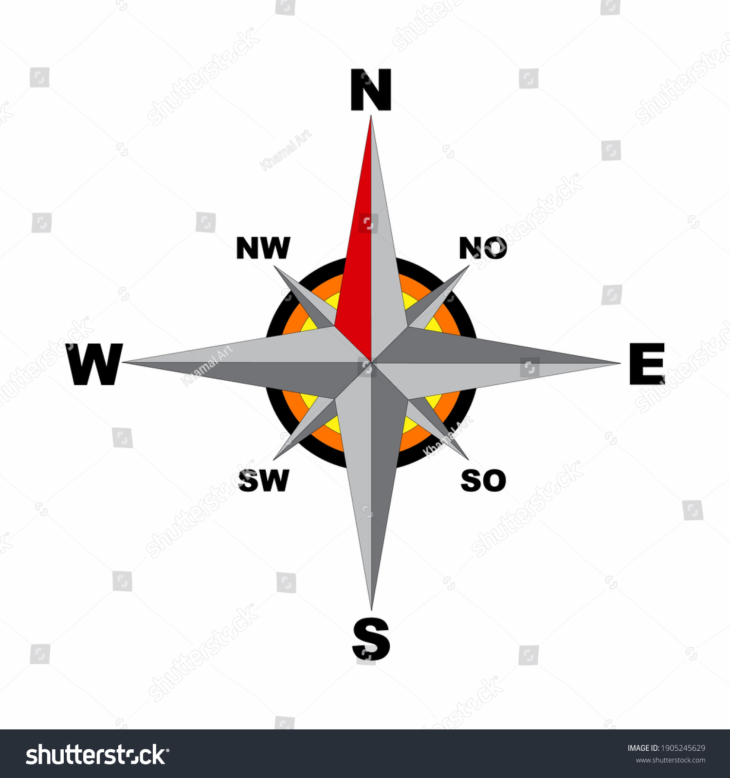Compass Star Compass Magnetic Compass Navigation Stock Vector (Royalty ...