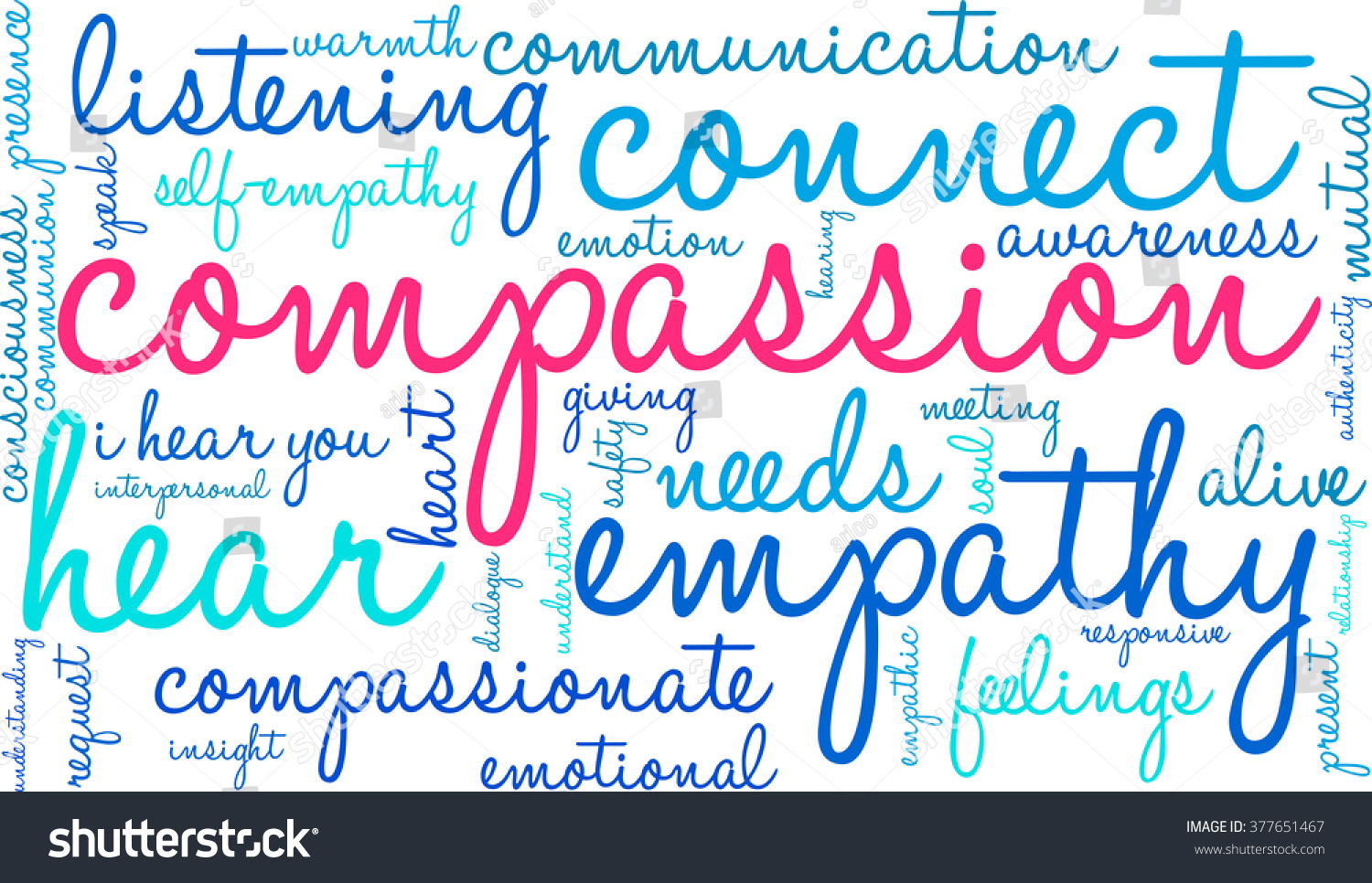 Compassion Word Cloud On White Background Stock Vector (Royalty Free ...