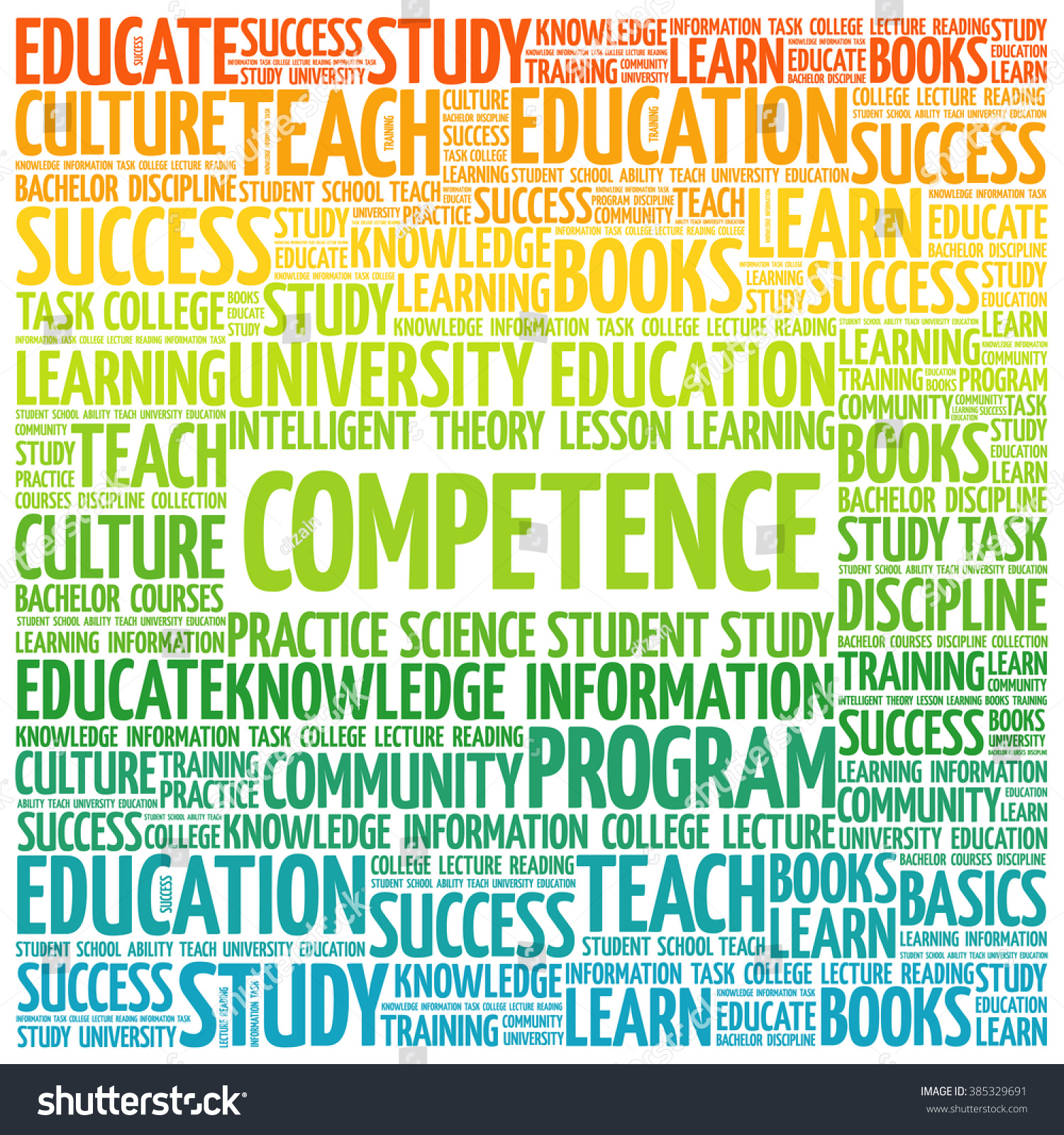 Competence Word Cloud Business Concept Background Stock Vector (Royalty ...