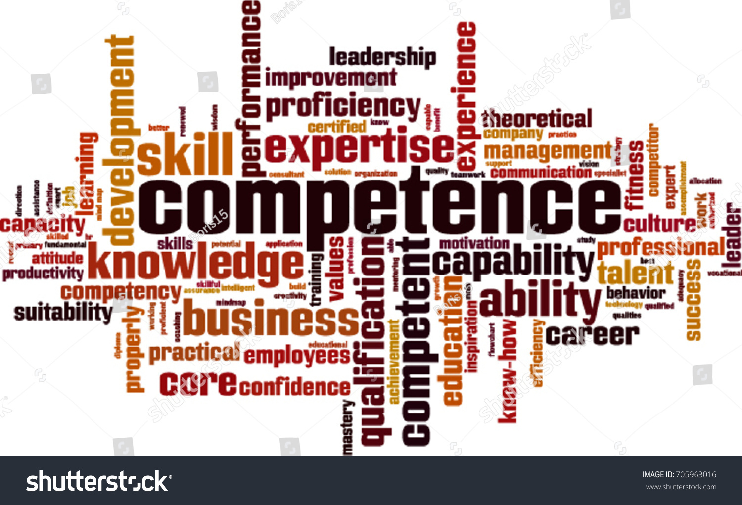 Competence Word Cloud Concept Vector Illustration: vector de stock ...