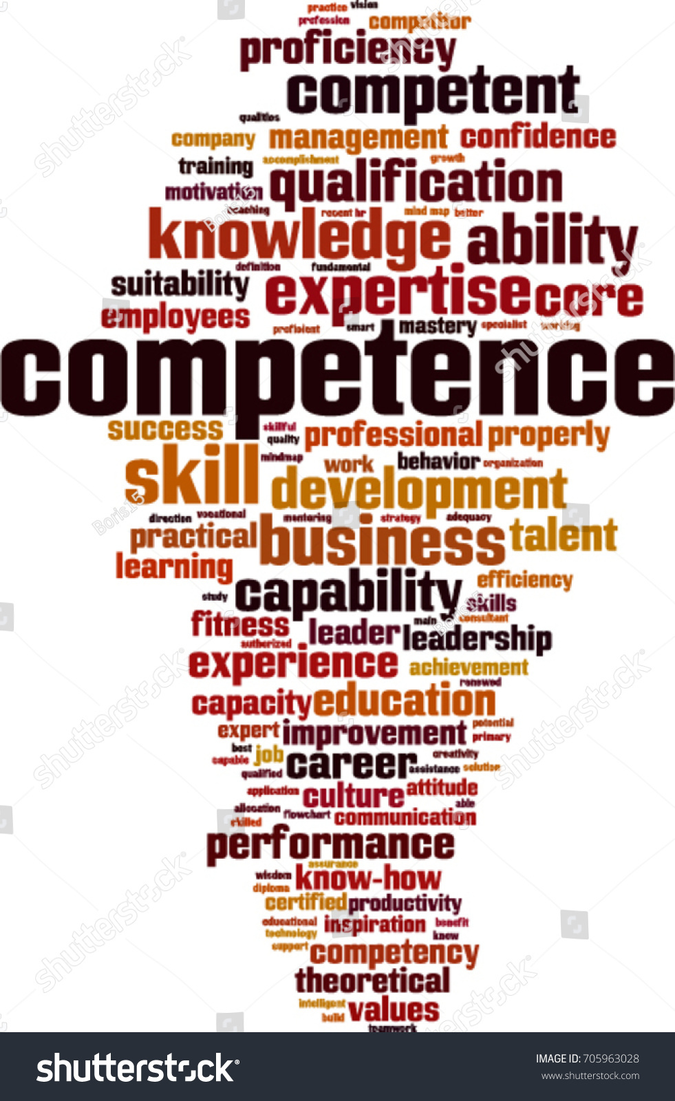 Competence Word Cloud Concept Vector Illustration: vector de stock ...