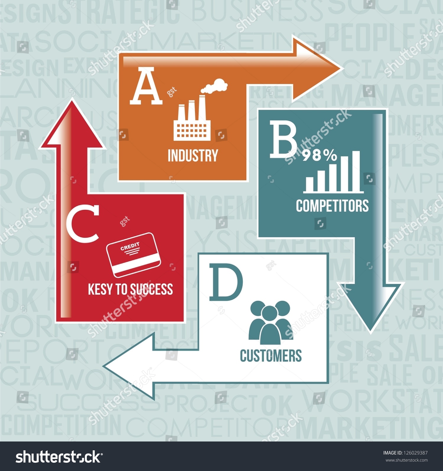 Competitor Analysis Illustration Infographics Vector Background Stock ...