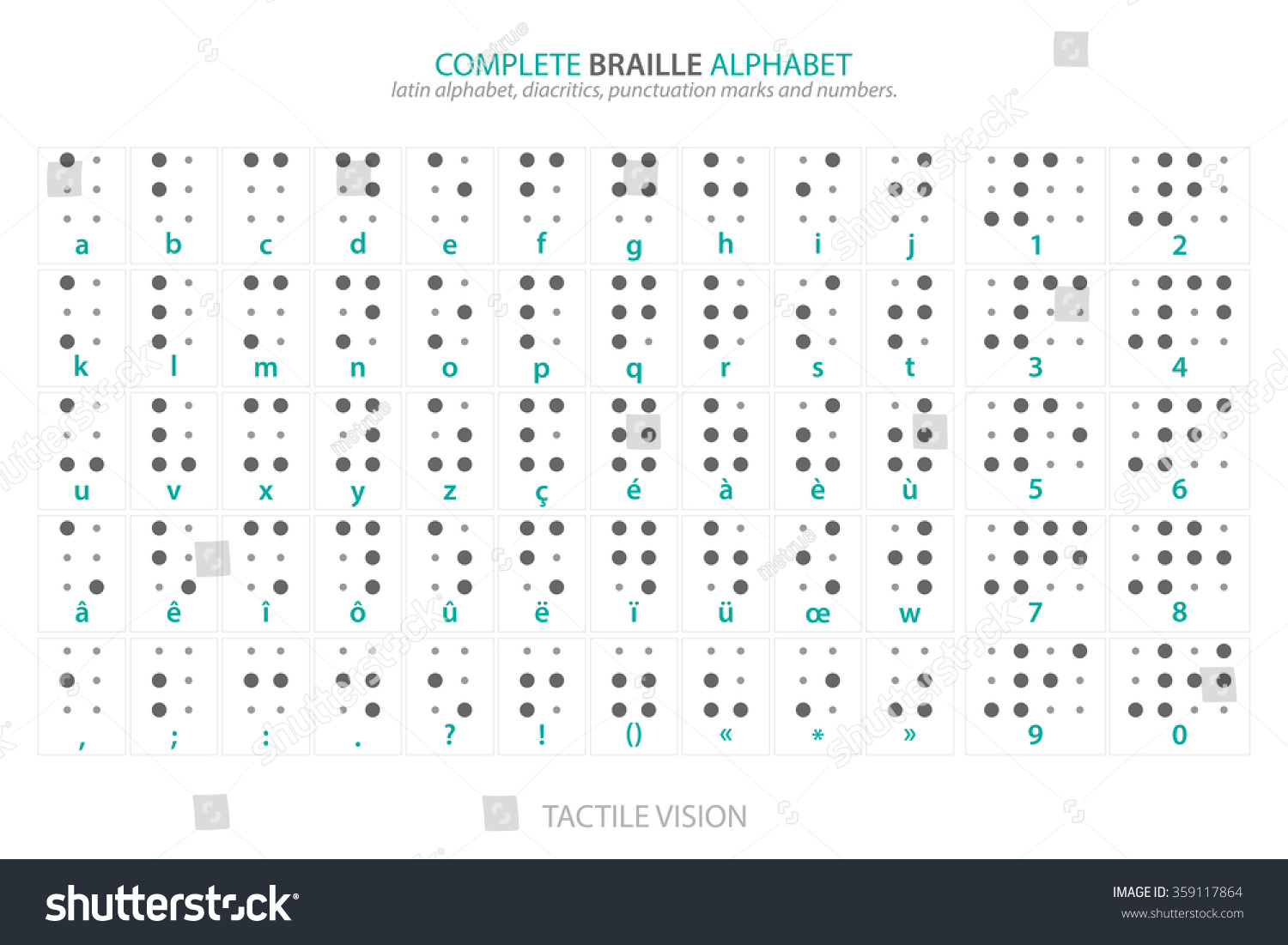 Complete Braille Alphabet Poster Latin Letters Stock Vektor Royaltyfri