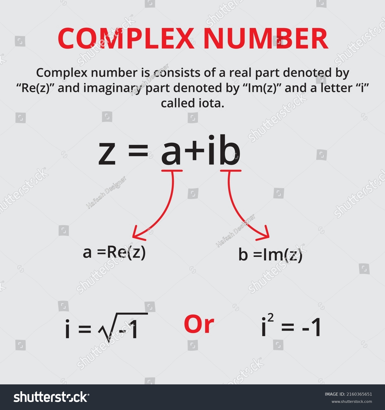 número complejo su definición y representación: vector de stock (libre ...