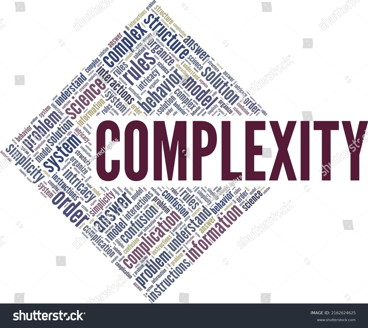 Complexity Word Cloud Conceptual Design Isolated Stock Vector (Royalty ...