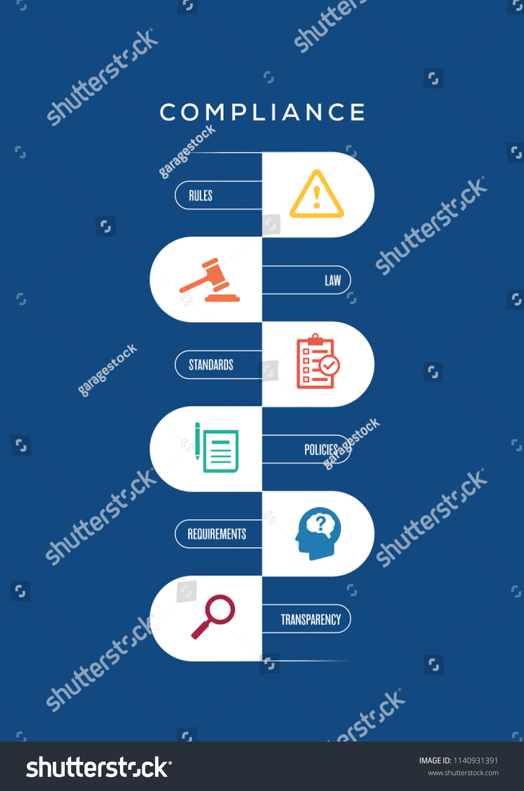 Compliance Icon Concept Stock Vector (Royalty Free) 1140931391 ...