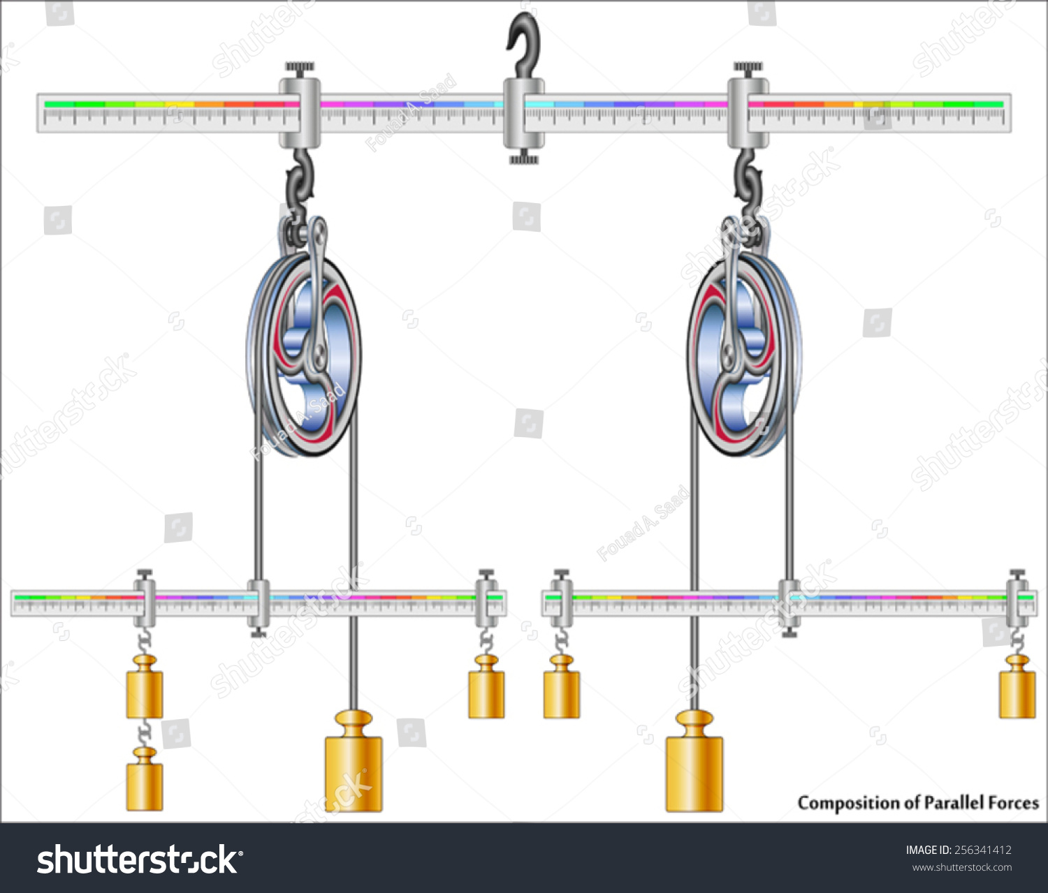 Composition Parallel Forces Stock Vector (Royalty Free) 256341412