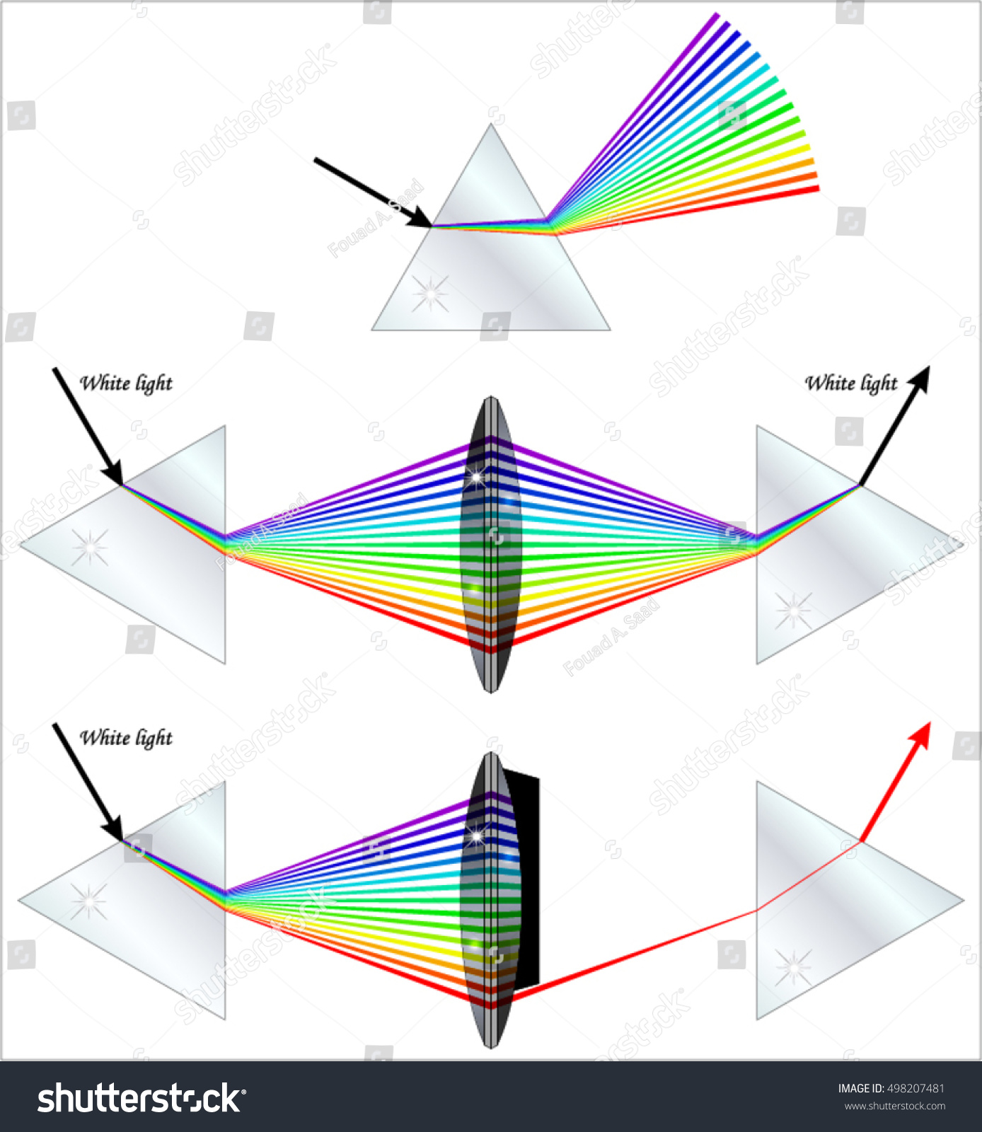 Composition White Light Stock Vector (Royalty Free) 498207481