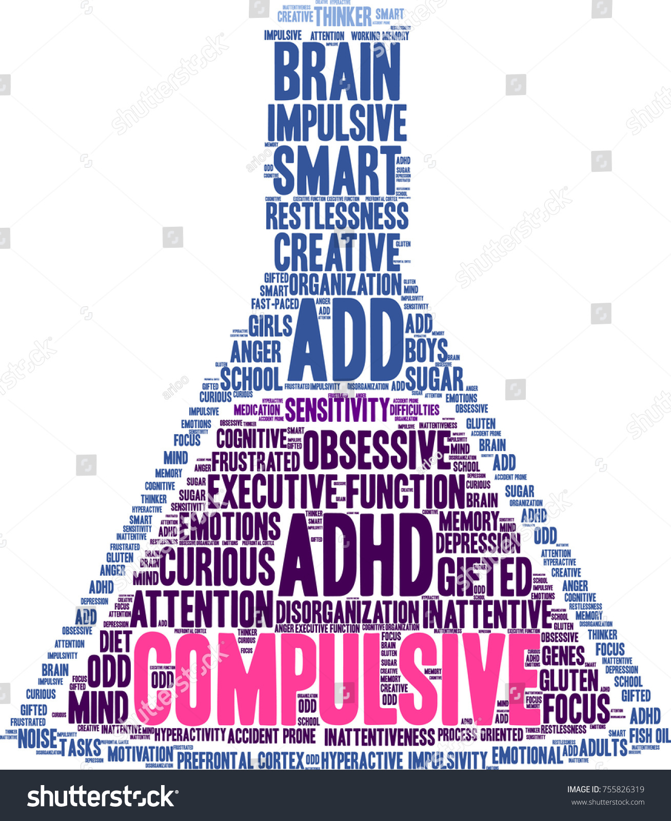 Compulsive Adhd Word Cloud On White Stock Vector (Royalty Free ...